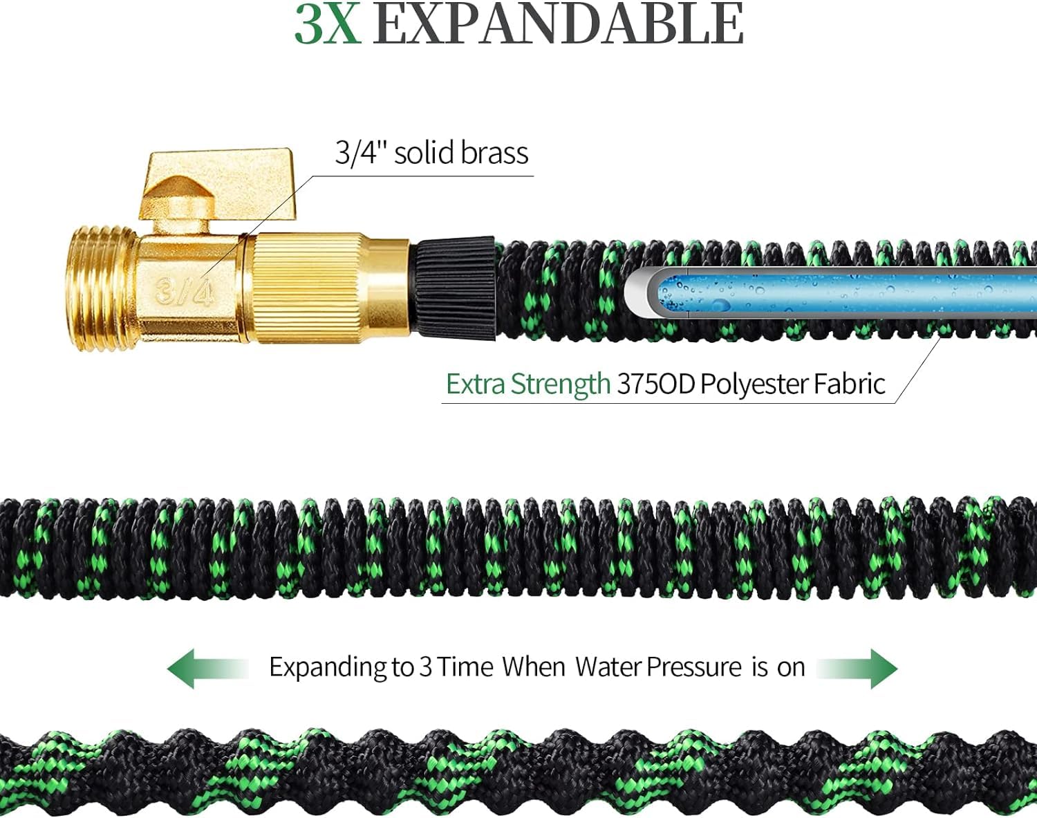 LousiRoo Premium 100ft Expandable Garden Hose Set - Durable 3750D Fabric, 4-Layer Latex Core, Strong Brass Connectors - 10 Spray Nozzles & Convenient Storage Bag Included