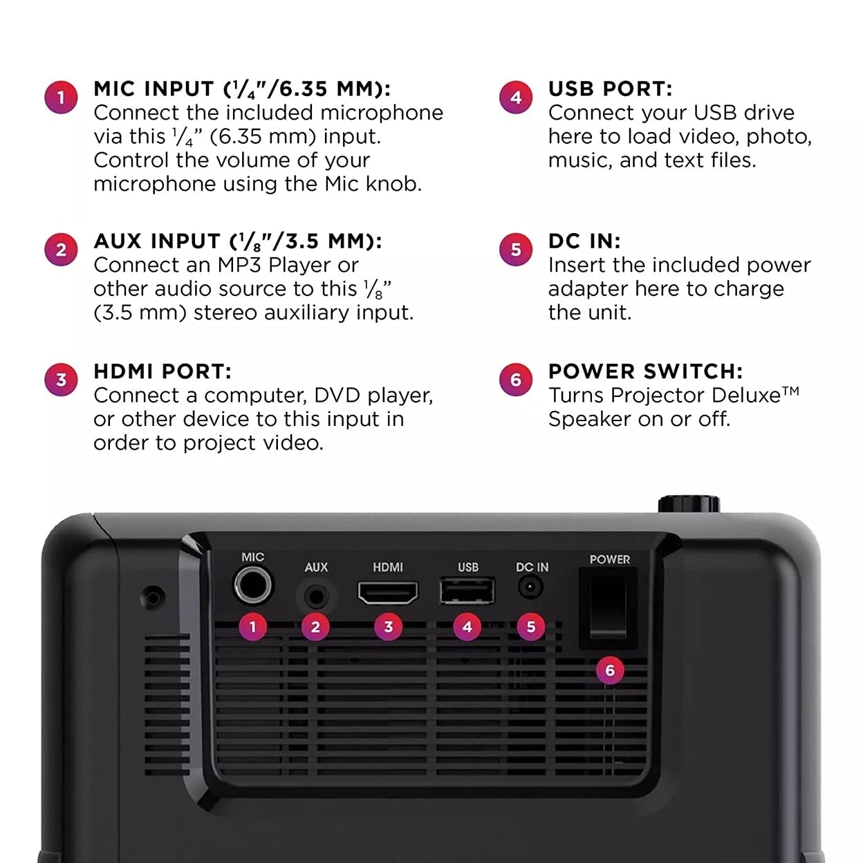 Ion Projector Deluxe Speaker Battery/AC Powered Indoor/Outdoor Projector (Renewed)