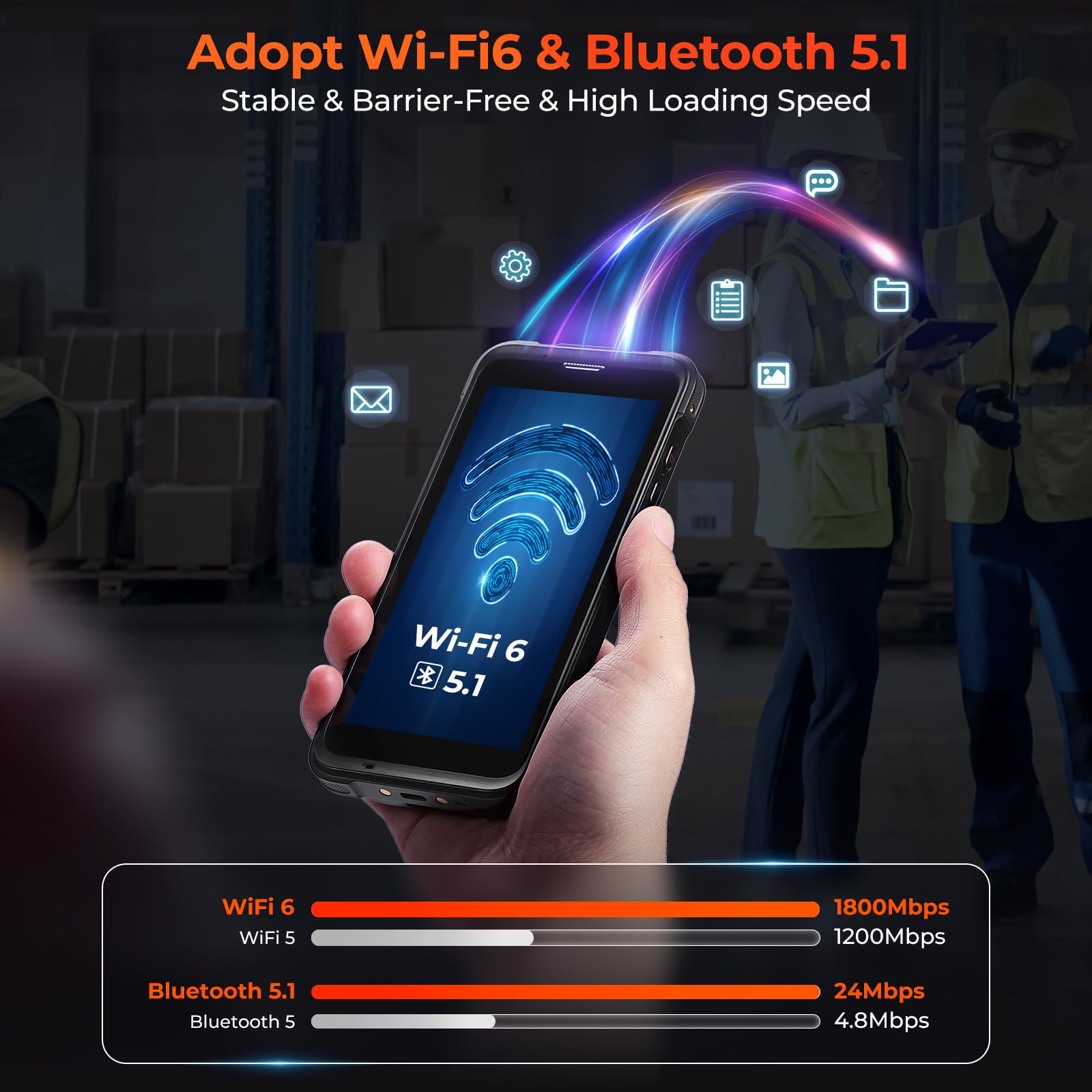 MUNBYN 2024 Android 13 Barcode Scanner with 5.5" Full Screen & Dock Charger, Equip with Zebra SE4710 Scanner Engine, Rugged PDA Handheld Mobile Computer Wireless Wi-Fi 6, 4G LTE, Inventory Scanner