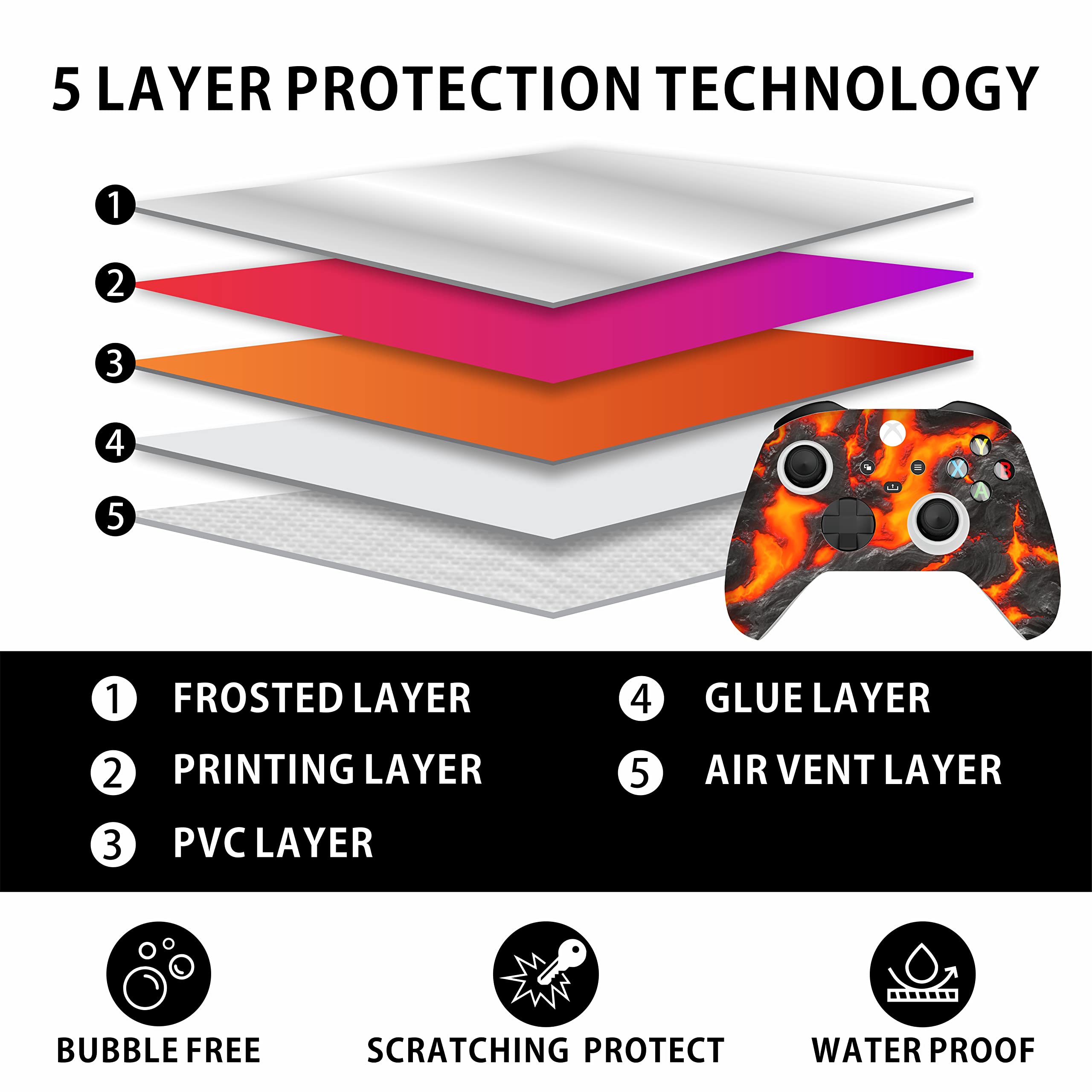 HK Studio Lava Art Decal Sticker Skin to Cover X-Box Series X with No Bubble, Waterproof, Full Protection - Including 2 Controller Skins and Console Skin