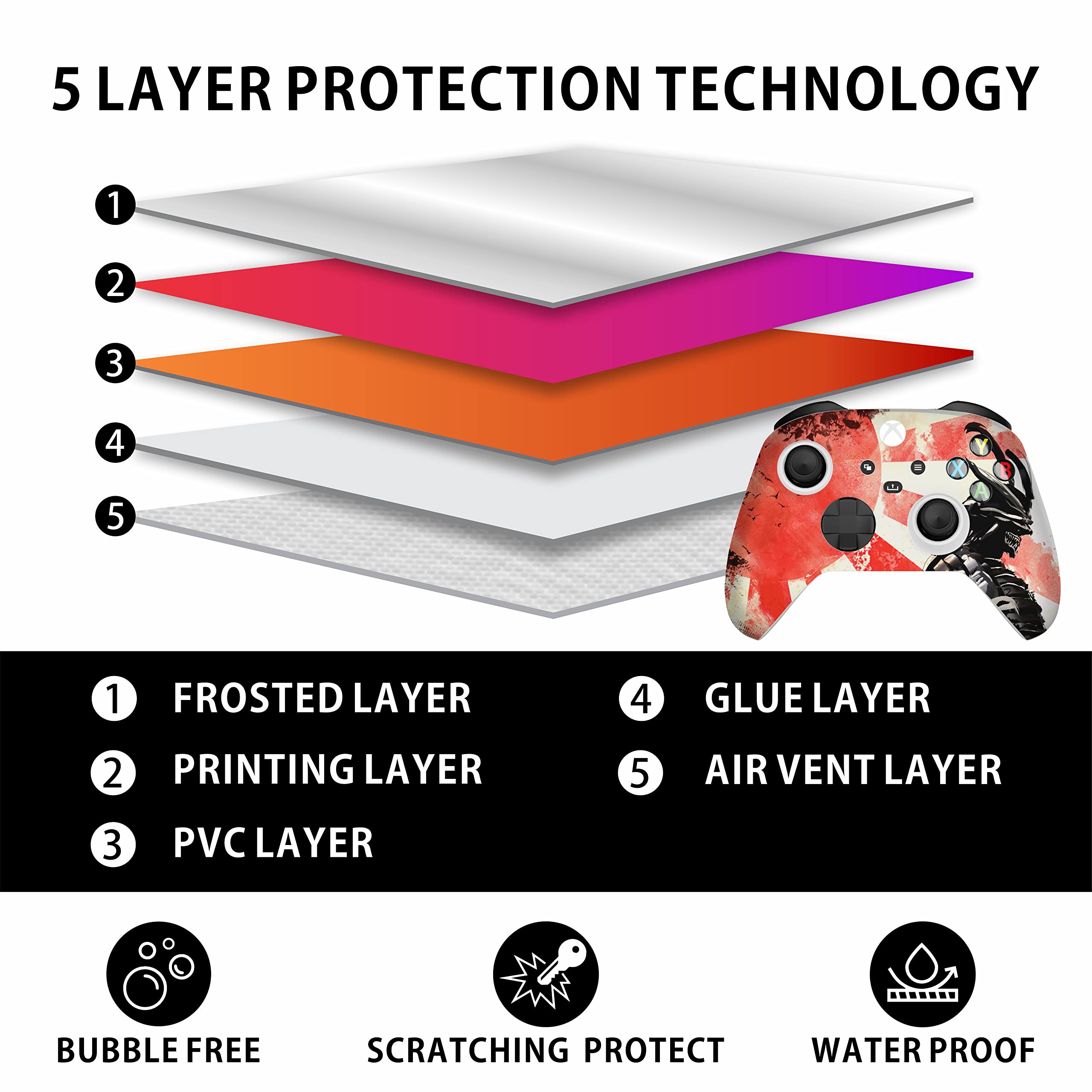 HK Studio Samurai Decal Sticker Skin to Cover X-Box Series X with No Bubble, Waterproof, Full Protection - Including 2 Controller Skins and Console Skin