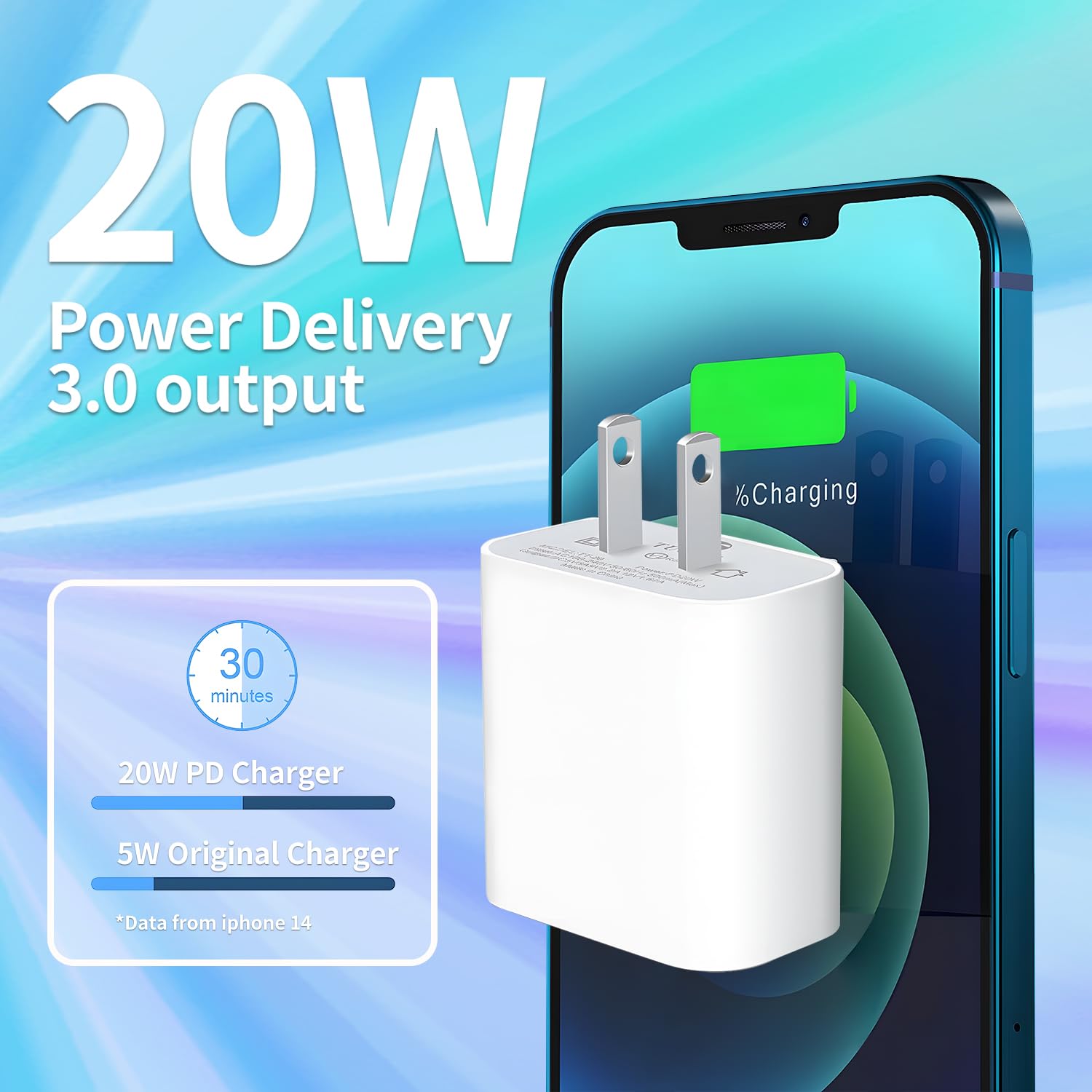 iPhone 20W USB-C Charger Block with PD Fast Charging Capability, Type C Wall Charger Compatible with iPhone 15 Pro Max/14/13/iPad [2 Pack]