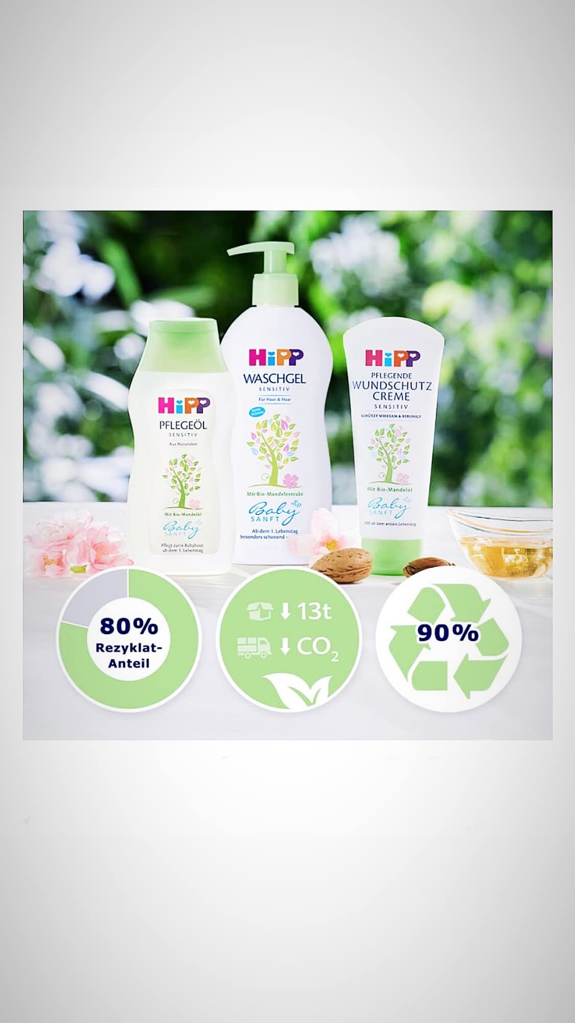 HIP Interactive HiPP Babysanft Nourishing Wound Protection Cream With Organic Almond oil.100 ml/ 3.5 Oz
