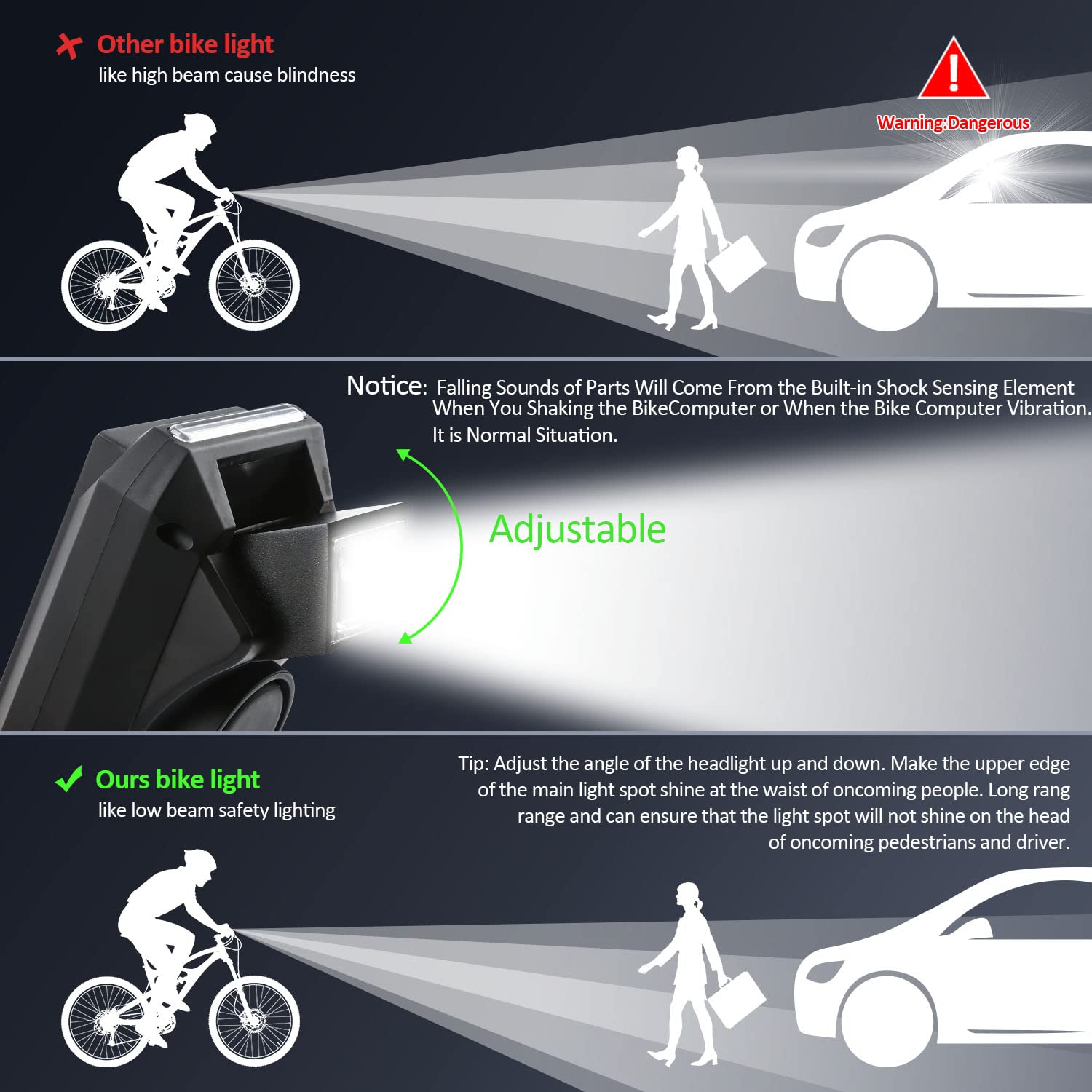 Hrusitoo Bike Lights Front and Back Sets with LCD Display Speedometer and Horn USB Rechargeable Bicycle Computer with Headlight and Taillight Waterproof LED Flashlight and Odometer for Cycling-Blue