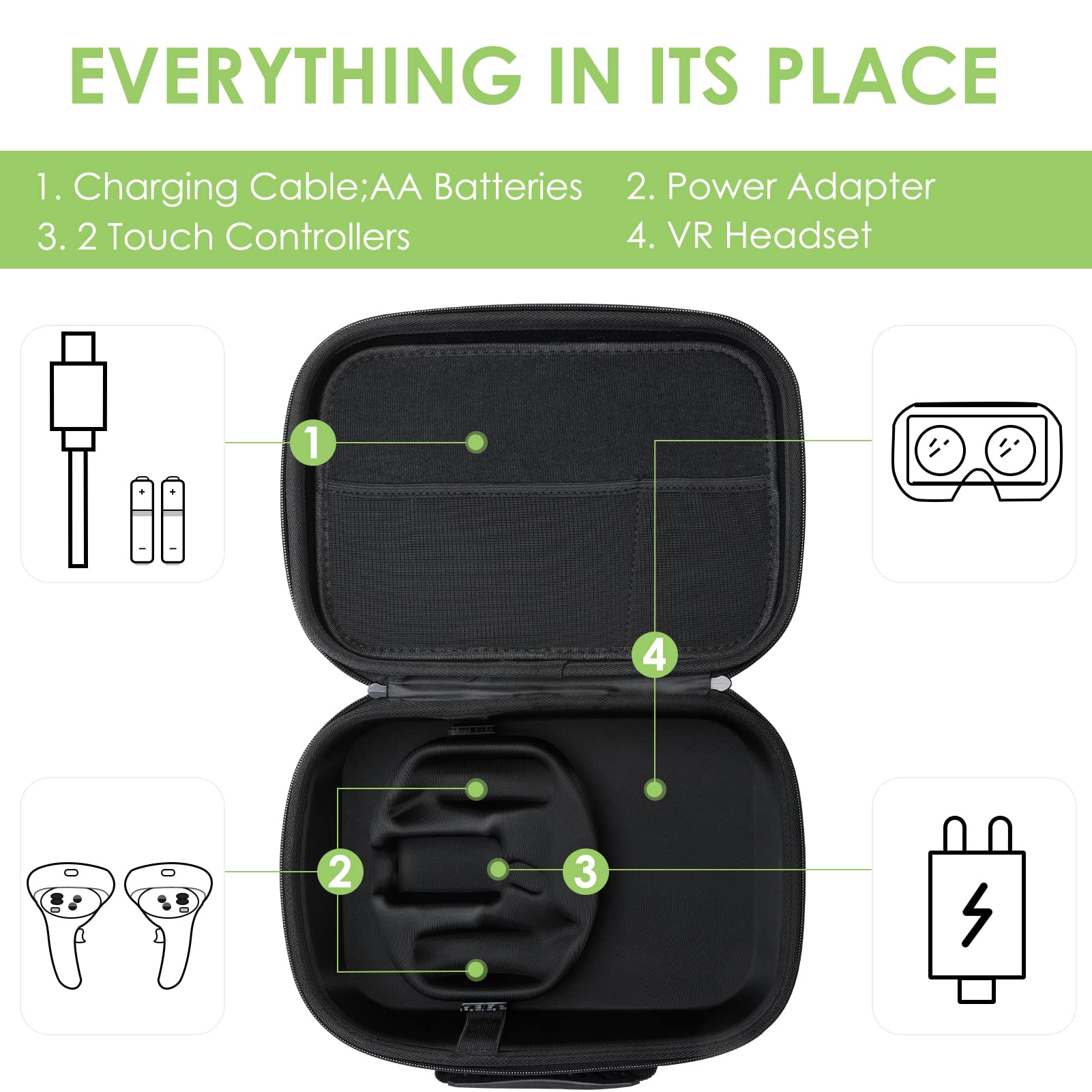 Hard Carrying Case Compatible with Meta/Oculus Quest 2 Accessories VR Headset with Elite Strap Original, Controllers and Others, Case Suitable for Travel and Home Storage with Crossbody Shoulder