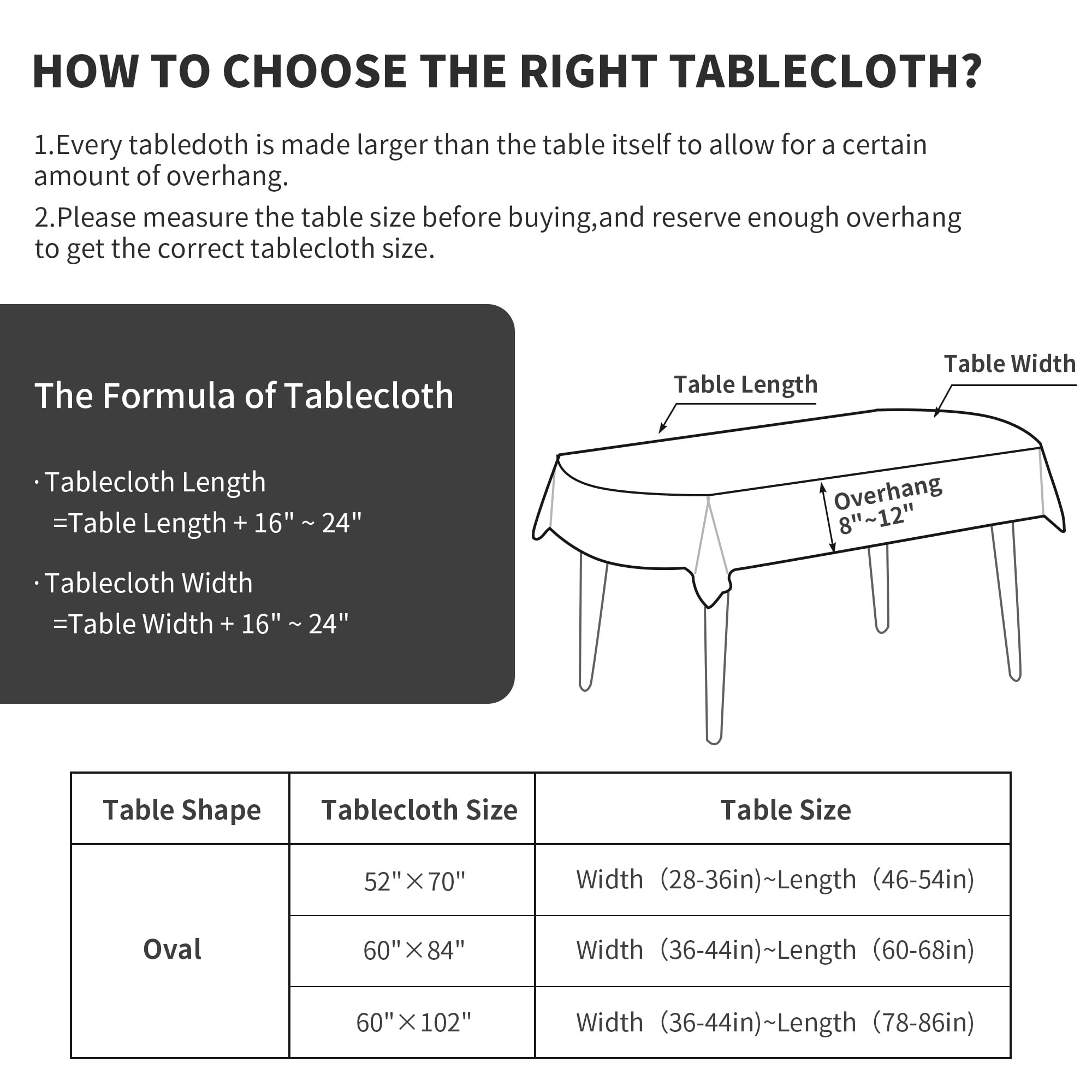 HOMBYS Oval Tablecloth with Hollow for Oval Table, 60x84 Inch Farmhouse Table Covers for Kitchen Dining Party, Wrinkle Free Anti-Fading Tabletop Decoration, Light Grey