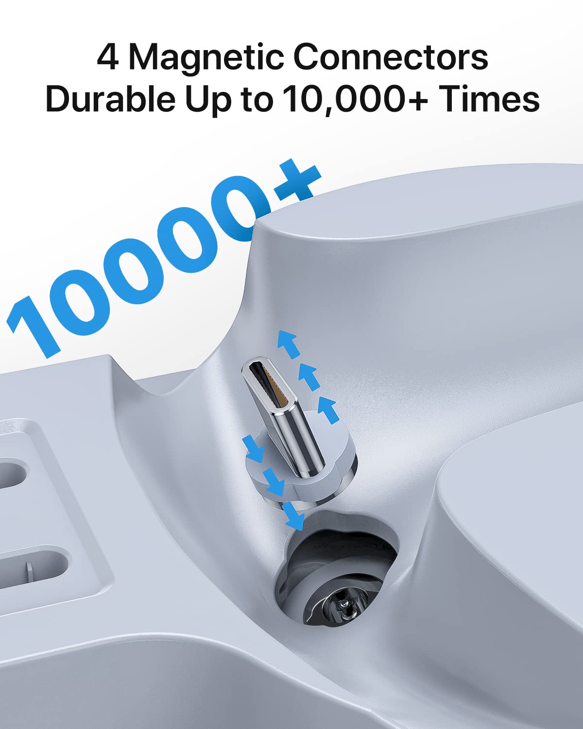 Intoval Charging Station for PlayStation VR2 Sense Controllers, PS VR2 Sense Controller Charging Station.