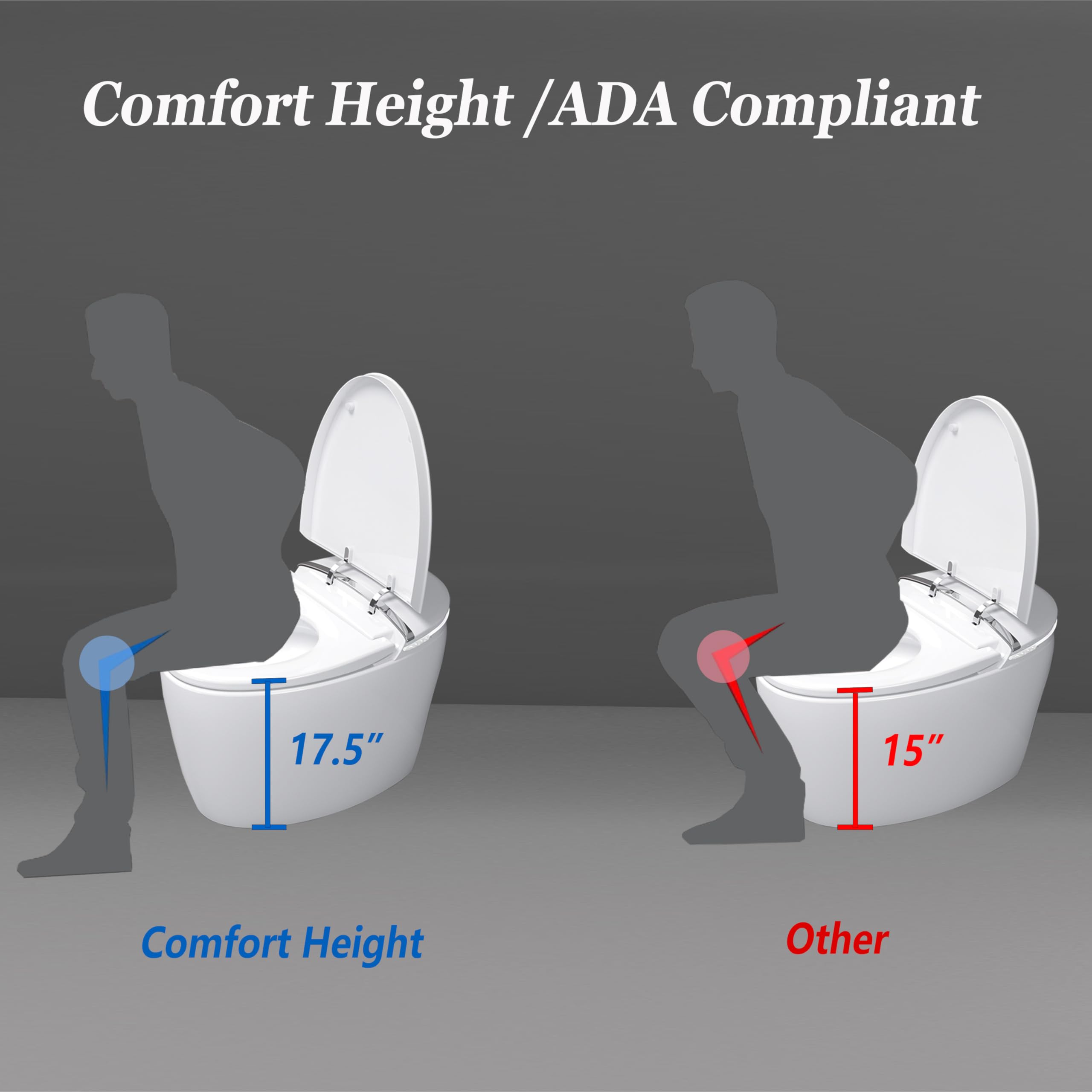 Kogven Smart Bidet Toilet with Adjustable Heated Seat, Modern One-piece Bidet Toilet with Auto Flush, Foot Sensor, LED Night Light, Soft Close Lid, No Buttocks Washing Function