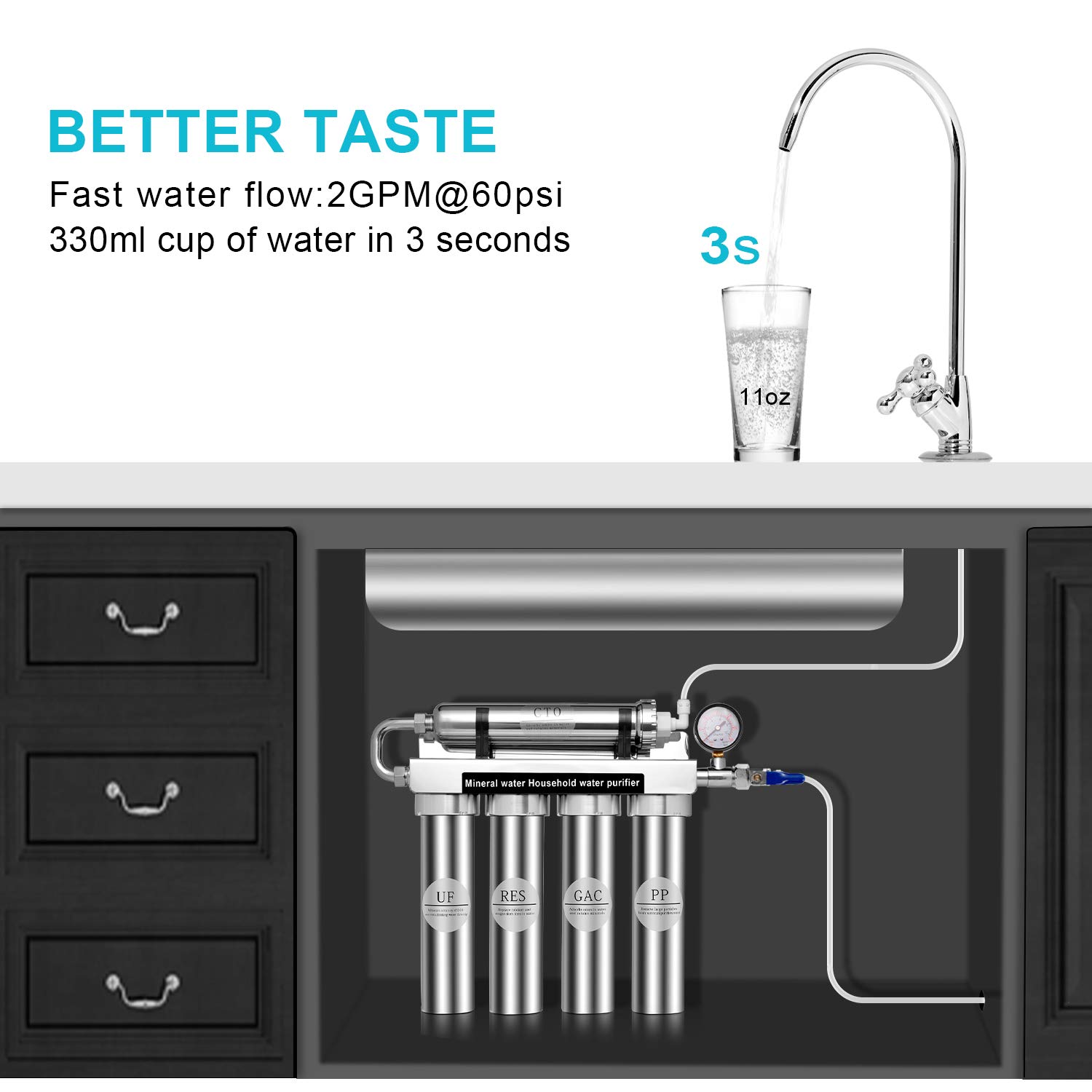 HARUE Under Sink Water Filter,Tap Water Filter,Water Purification System,Food Grade Stainless Steel,Home Water Filter Systems,Under Sink Water Filters For The Kitchen,Filtered Water Dispenser