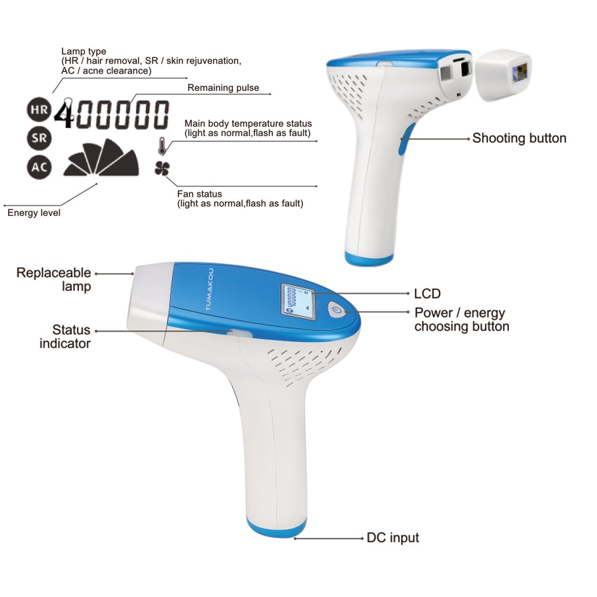 Hair Removal System - TUMAKOU Painless Permanent Hair Removal Device for Women & Man - 400,000 Flashes