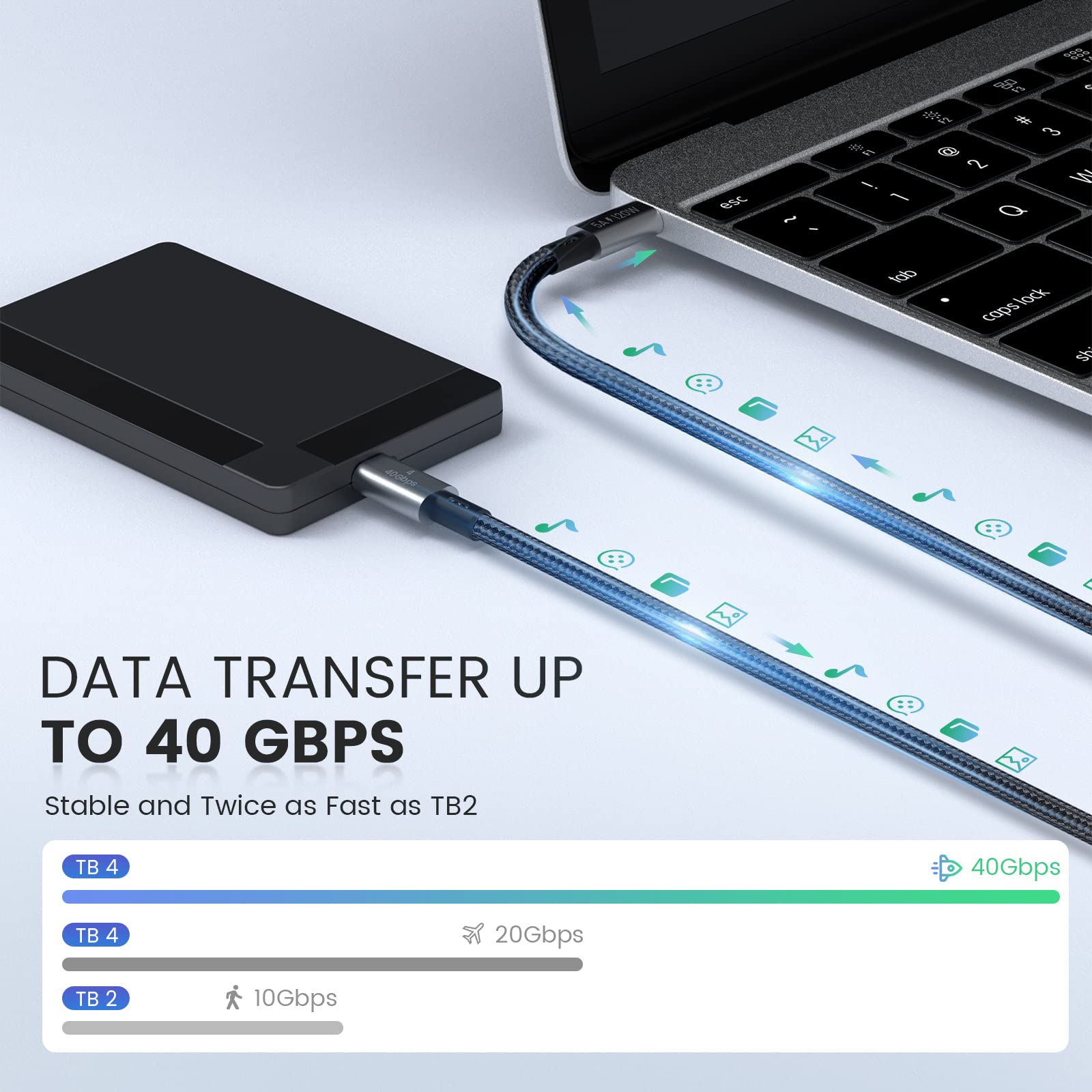 NAMCIM Thunderbolt 4 Cable, Thunderbolt Certified, 1.0 Meter (3.28 ft.), 40 Gb/s Data Transfer, 120W Power Charging, Compatible with Thunderbolt 4, Thunderbolt 3, USB-C, and USB4 Devices, Black