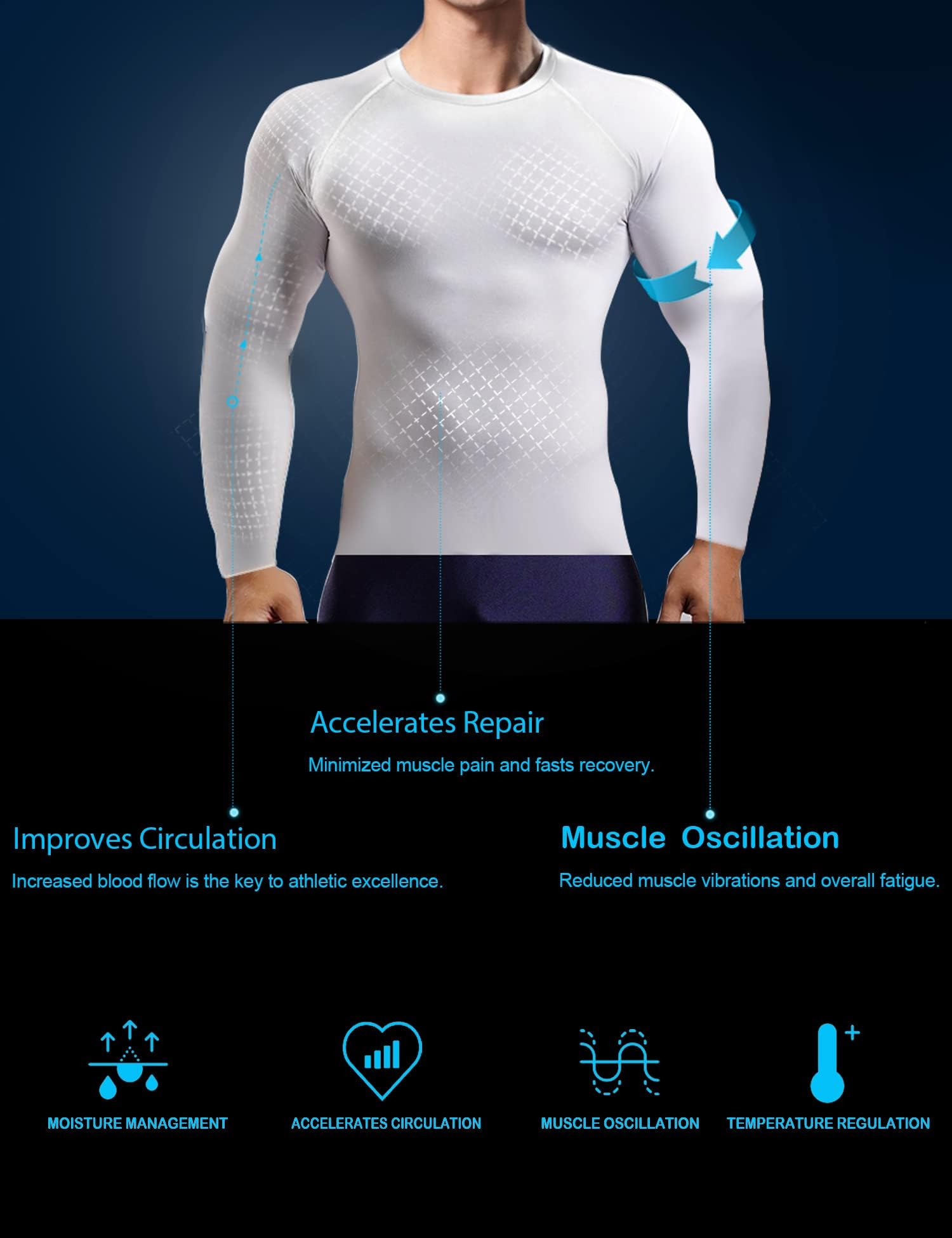 HOPLYNN 5 Pack Compression Shirts Men Long Sleeve Rash Guard Athletic Baselayer Undershirt Gear Tshirt for Sports Workout 2 Black 1 White 1 Blue 1Gray-S