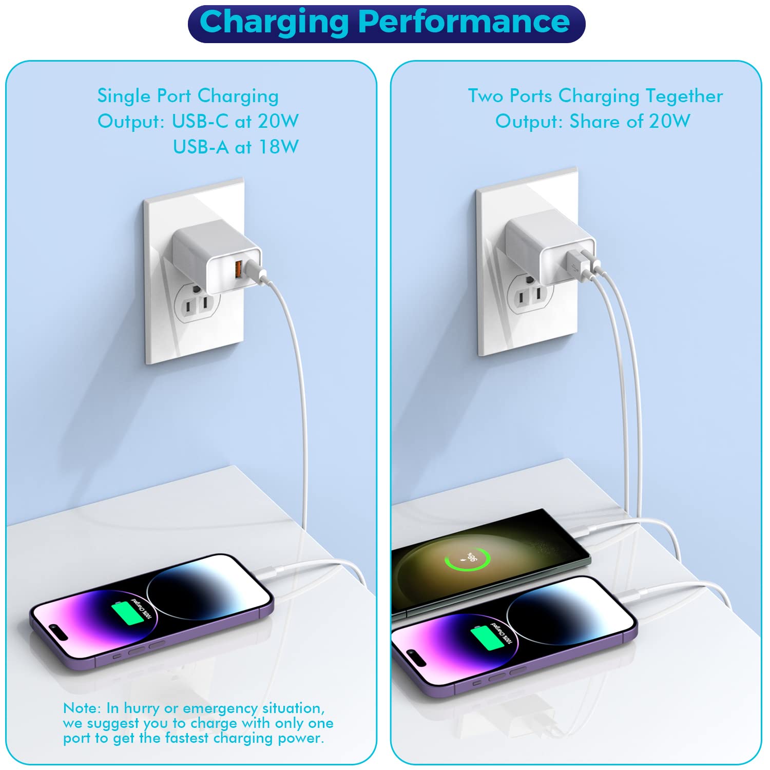 iPhone 15 Charger Block, 2Pack 20W Dual Port PD Fast USB C Wall Charger Adapter + USB A Quick Charging Brick Plug Compatible with iPhone 15/14/13/12/11/Pro Max/Plus/XS/XR/X,iPad,AirPods and More