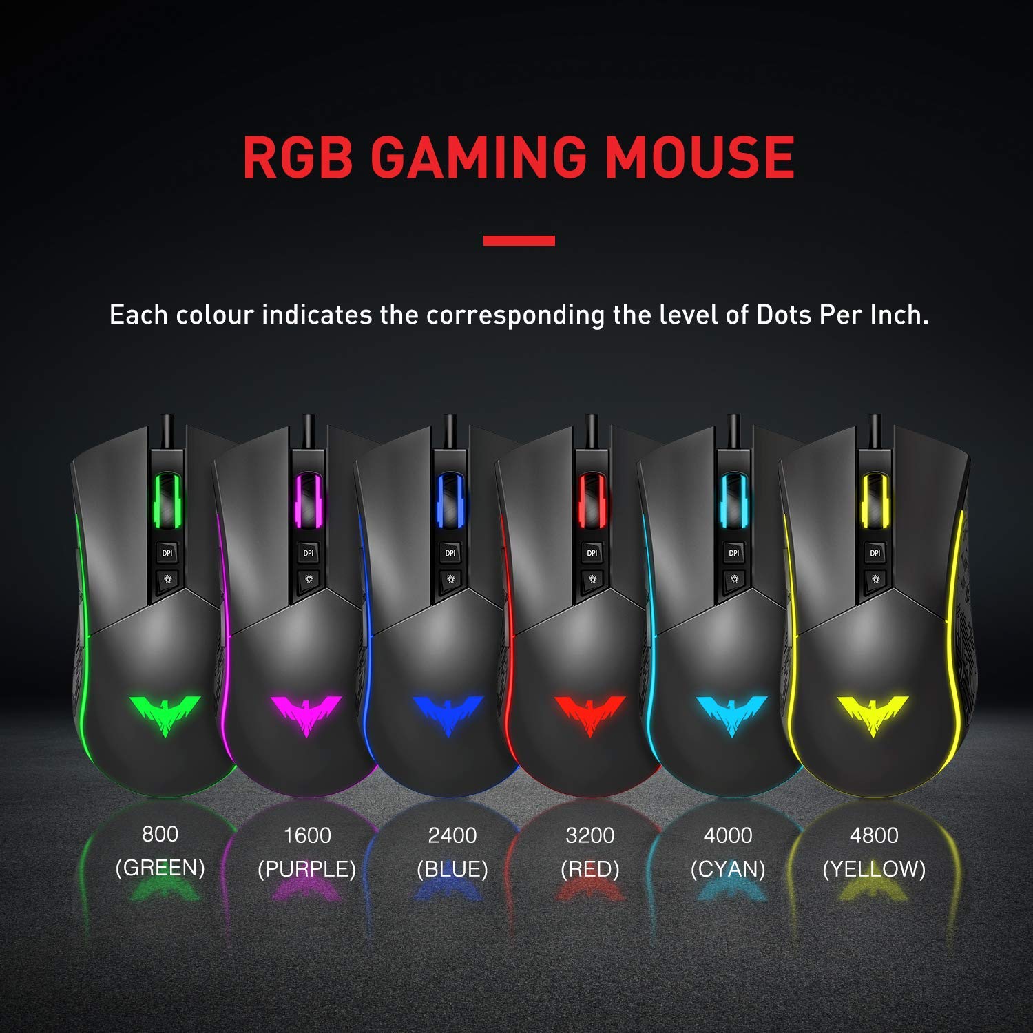 Havit Mechanical Keyboard and Mouse Combo RGB Gaming 104 Keys Blue Switches Wired USB Keyboards with Detachable Wrist Rest, Programmable Gaming Mouse for PC Gamer Computer Desktop (Black) (Renewed)