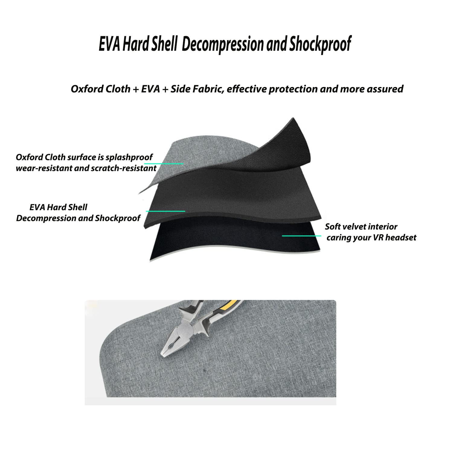 Hard Carrying Case for Oculus Quest 2 Elite Strap,Headset Storage Bag Splashproof Case for VR Headset,Protection Case Travel and Home Storage,Grey