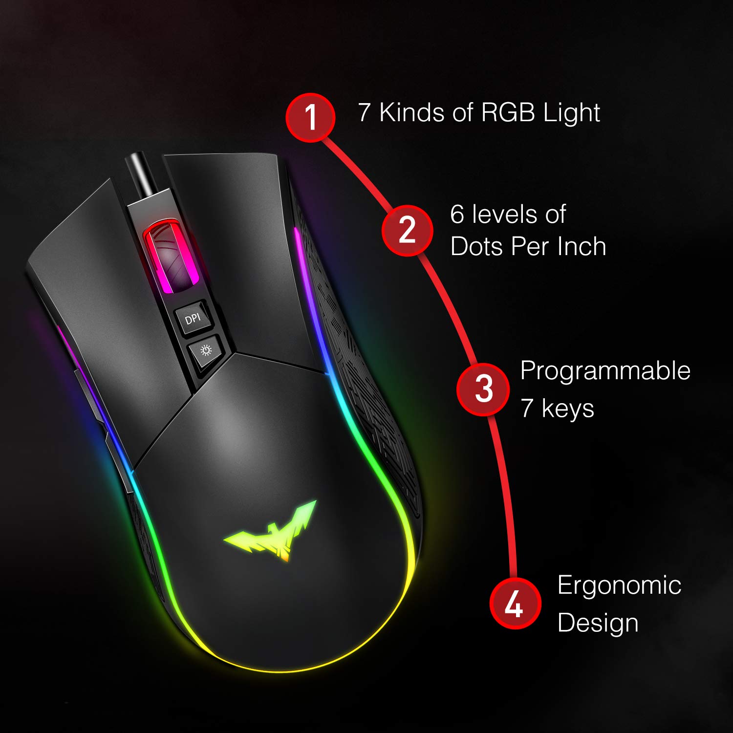 HAVIT Wired Mechanical Gaming Keyboard Mouse Headset Combo Kit, Blue Switch RGB Keyboards, Gaming Mouse & RGB Headphones PC Gamer Bundles for Windows Computer
