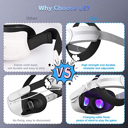 Head Strap with Battery Pack for Oculus Quest 2, APZDY 5000mAh Fast Charging VR Power,Lightweight with Adjustable Elite Strap for Enhanced Comfort and Playtime in VR, Accessories for Meta Quest2