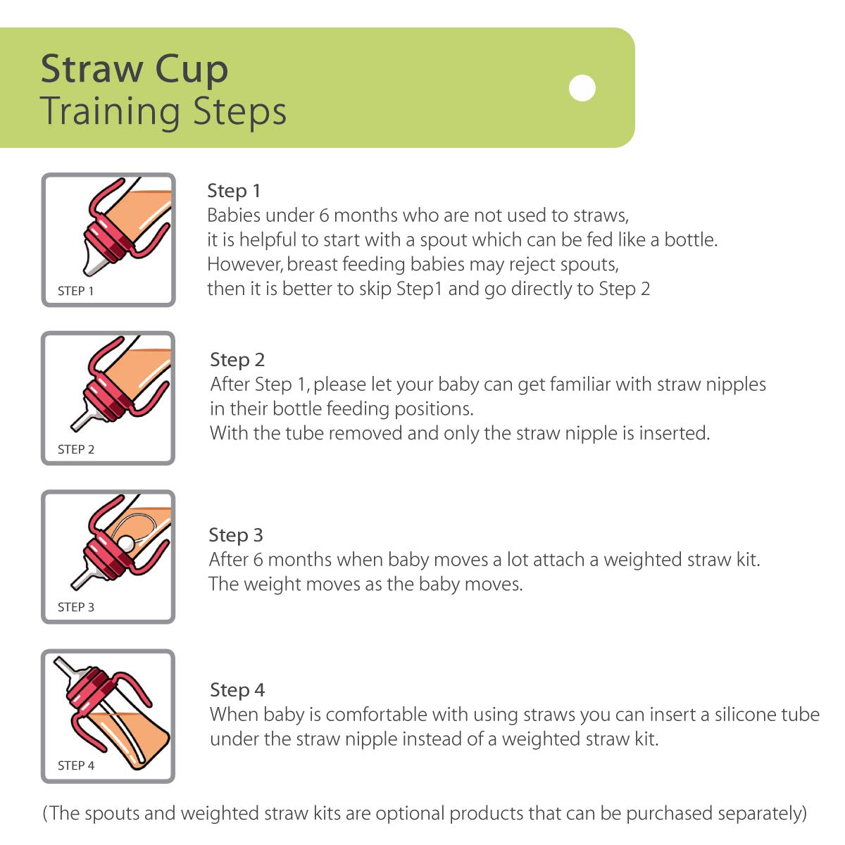 GROSMIMI Spill Proof no Spill Magic Sippy Cup with Straw with Handle for Baby and Toddlers, Customizable, PPSU, BPA Free 10 oz (Pure lavender)
