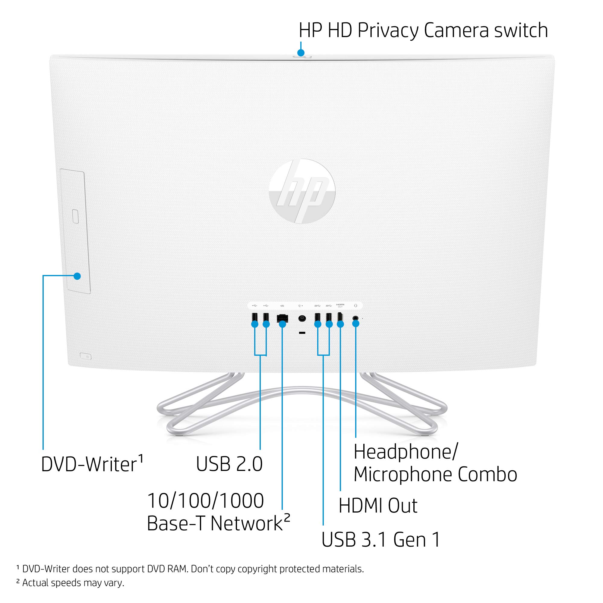 HP 24-Inch All-in-One Computer, AMD Ryzen 3 3200U, 8GB RAM, 1TB Hard Drive, Windows 10 (24-F1040, White)