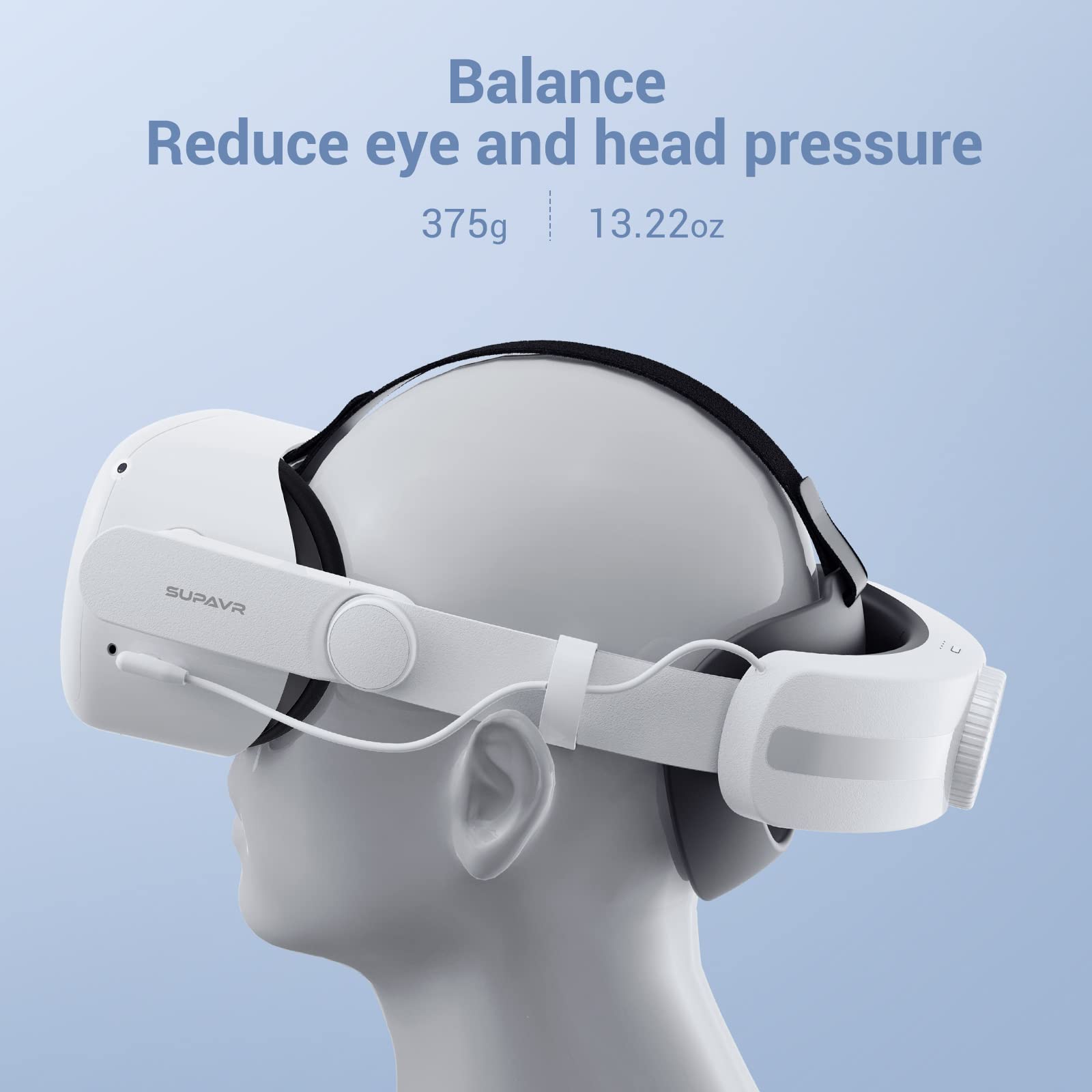 Head Strap with 8000mAh Battery Pack