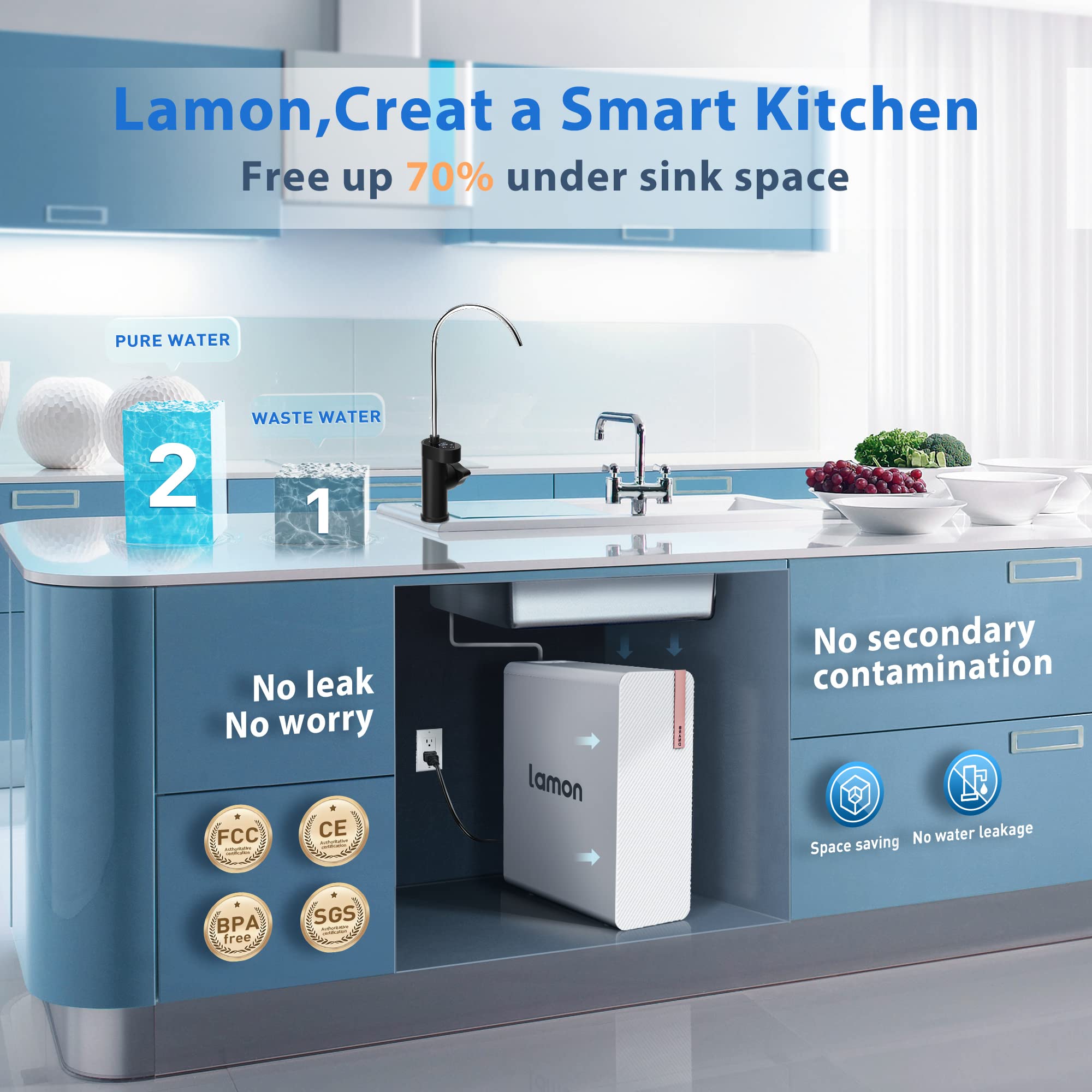 Lamon R1PRO Reverse Osmosis Water Filter System, NSF/ANSI 42 Certified RO System Under Sink, Free Mineral Filter, Smart Faucet, 2:1 Pure to Drain, Reduces TDS
