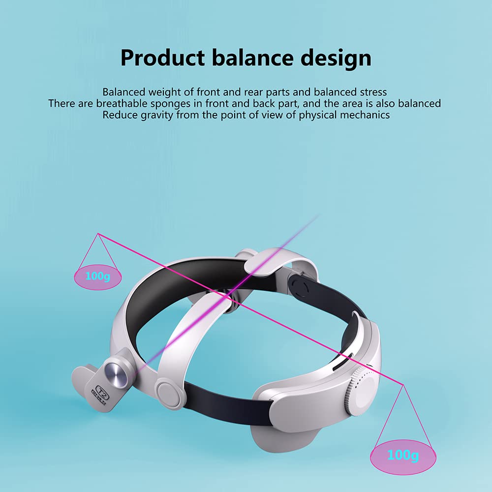 Head Strap Compatible with Oculus Quest 2, Detachable & Adjustable Headband Strap for VR, Enhanced Support with Head Cushion, Reduce Face Pressure Comfortable Touch