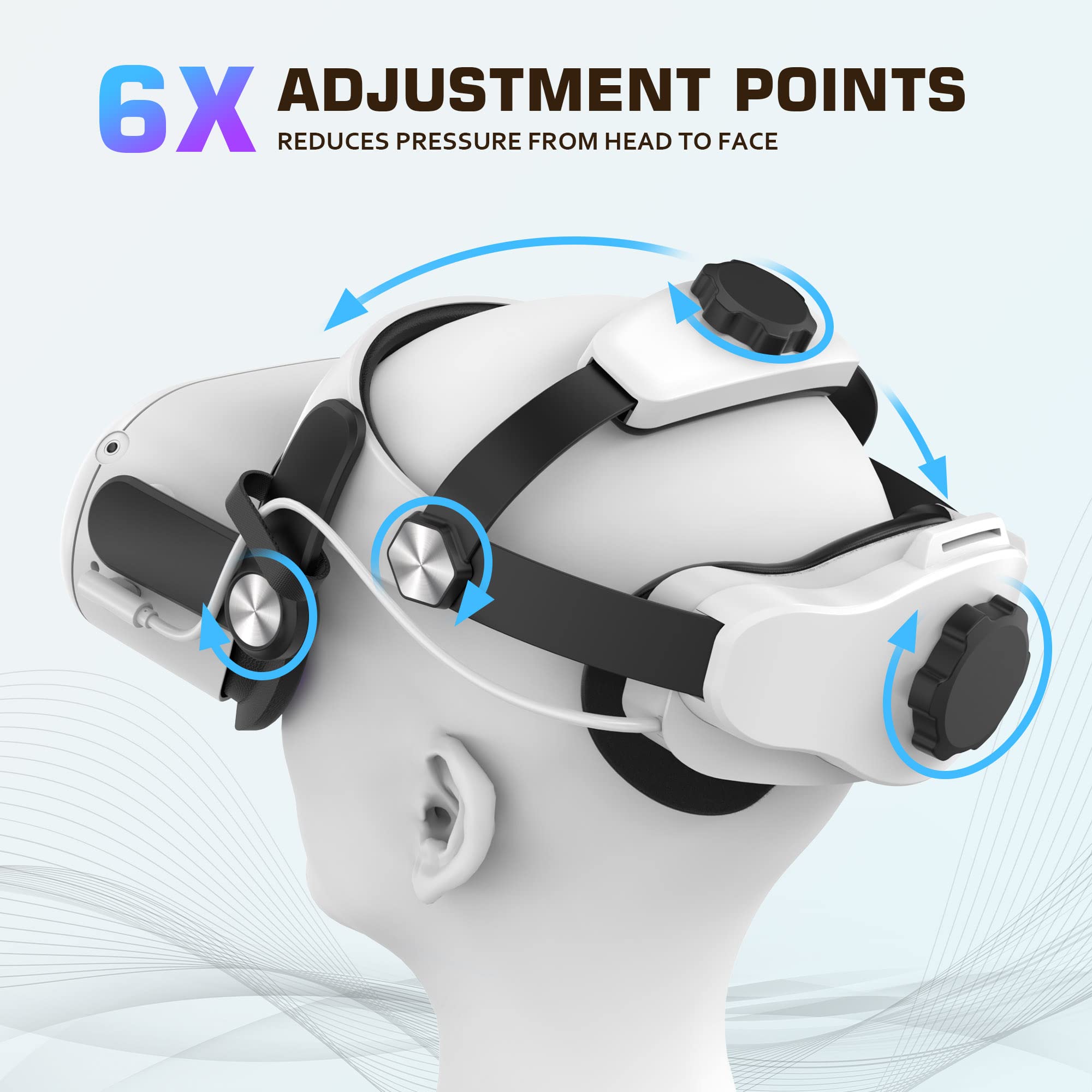 Head Strap for Meta/Oculus Quest 2 with 5300mAh Battery Pack, Rechargeable Power Bank Extend Playtime, Enhanced Support & Gaming Immersion & Balance Weight Design in VR Accessories for Adults & Kids