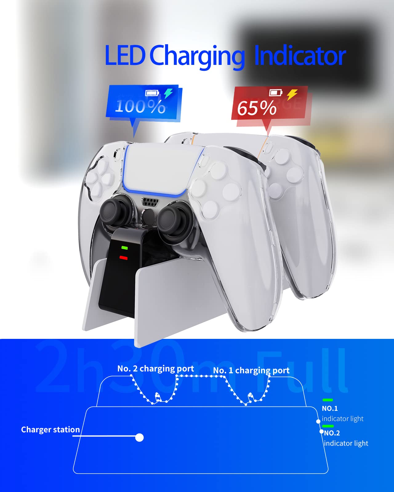 IINE Charging Dock for PS5 Controller Dual Controllers Charger Station,The Controller Can be Charged with Protective Case,White