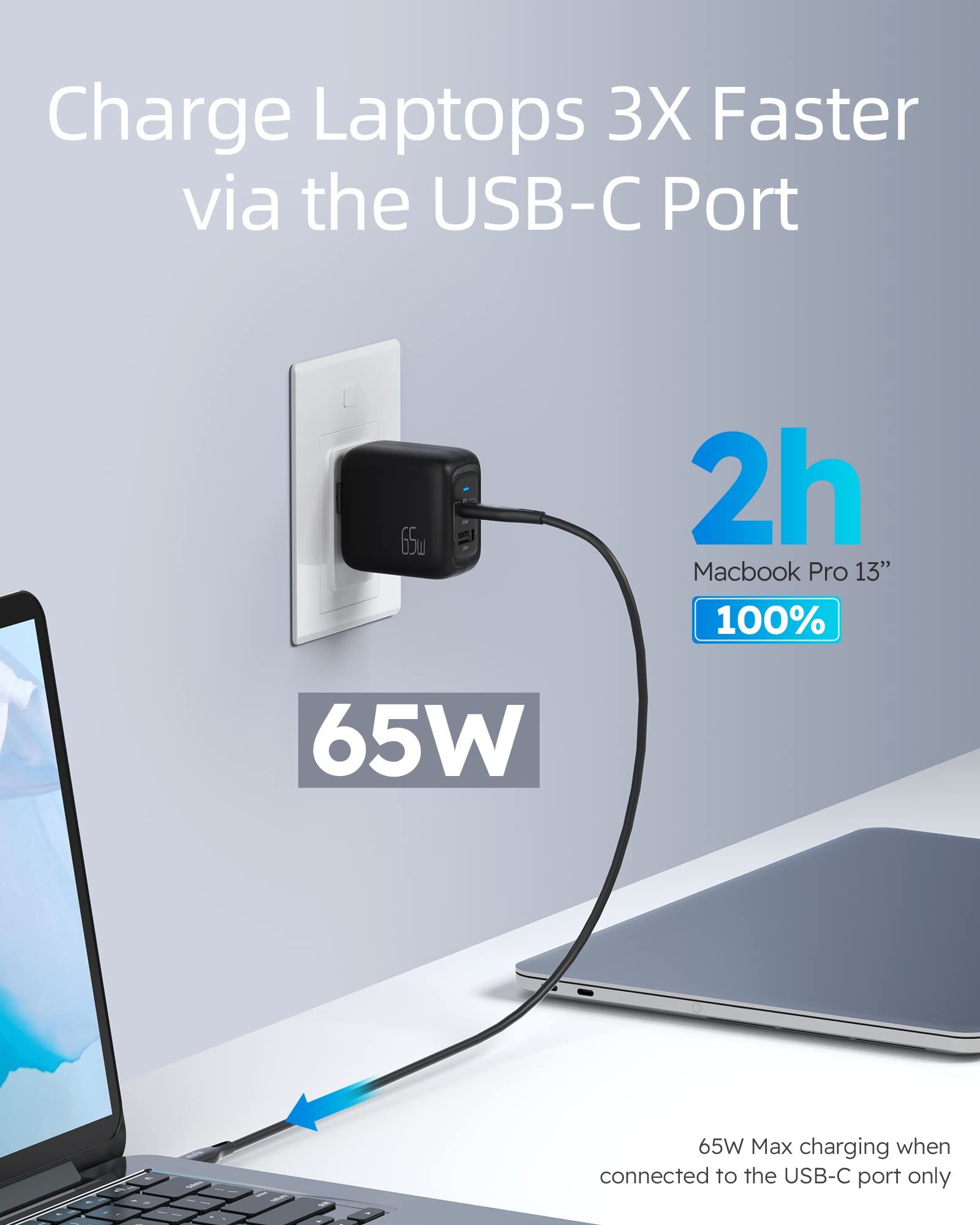 imuto USB C Charger 65W / 45W, GaN II PD PPS Super Fast Charging Compact Foldable 2-Port Wall Charger for iPhone 15 Pro/MacBook Pro/Air, iPad Pro, Laptop, Samsung Galaxy S21, Steam Deck, Pixel
