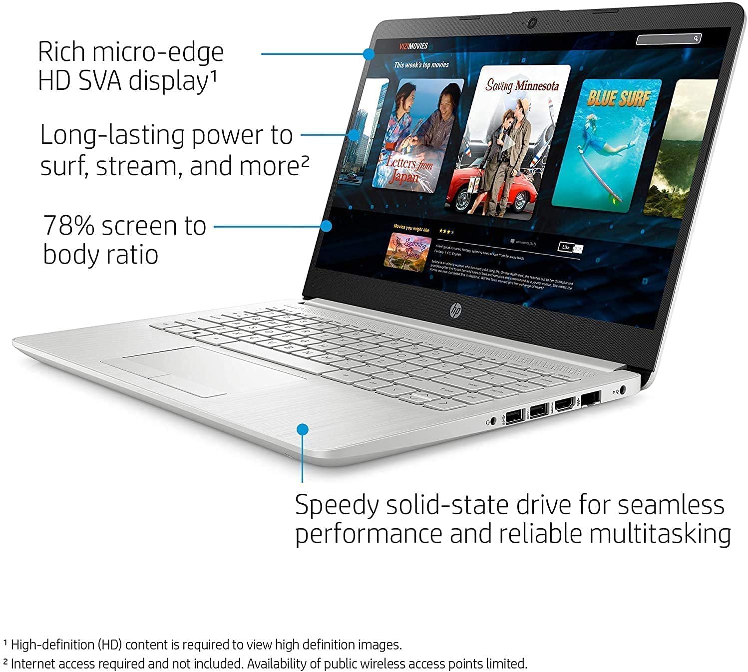 HP 14 Laptop HD Touchscreen, AMD Ryzen 3 3250U Processor(up to 3.5 GHz), 8GB DDR4 RAM, 256GB SSD, HDMI, Bluetooth, Wi‑Fi 5,Webcam,Win11,Natural Silver
