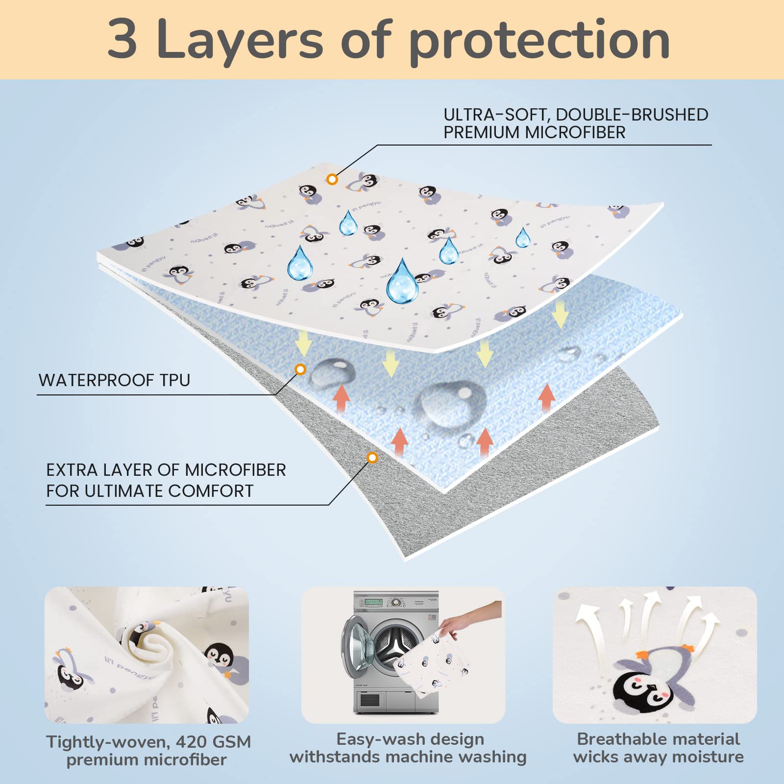 Li'l Pengyu Bedtime Bliss Foldable Bassinet, Comfy Mattress Pad Bassinet Sheet (2 Per Pack)