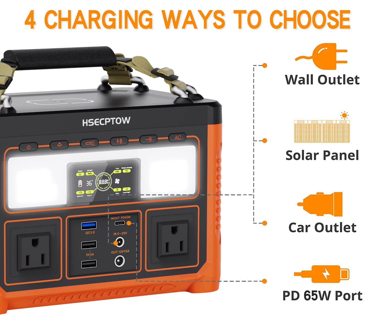 HSECPTOW 600W Portable Power Station, 299Wh Battery Backup w/ 2 x 600W (Peak 1200W) AC Outlets & 15W Wireless Charging, 9-Ports Outdoor Generator, 65W USB-C, Solar Generator for Emergencies Camping RV