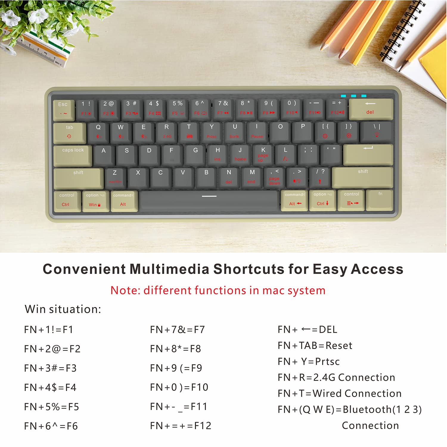K206 Mini Bluetooth Wireless Mechanical Keyboard, 2.4G Wireless/ Bluetooth/ Wired Gaming Keyboard, 61 Keys RGB Hot Swappable Gaming Keyboard with LED Backlit, Red Switch for Win/Mac (Retro Grey)