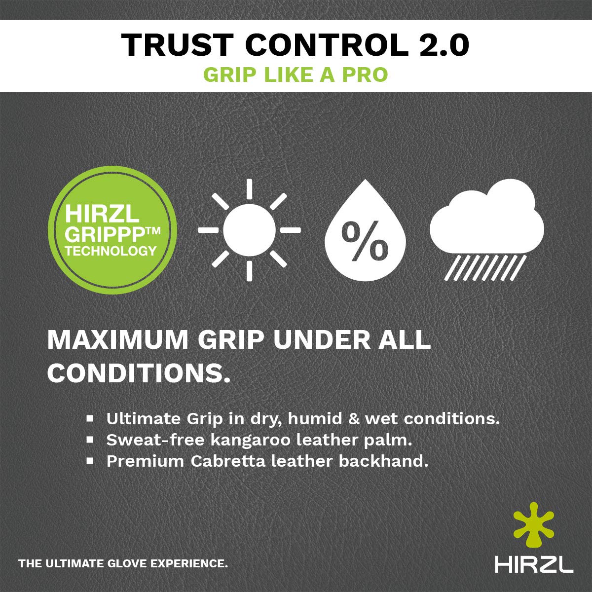 HIRZL Trust Control 2.0 – Men's All-Weather Golf Glove (White/Black) | Kangaroo Leather Palm | Cabretta Leather Backhand - Trusted by Pro’s, Medium, Worn Left Hand (Pack of 5)