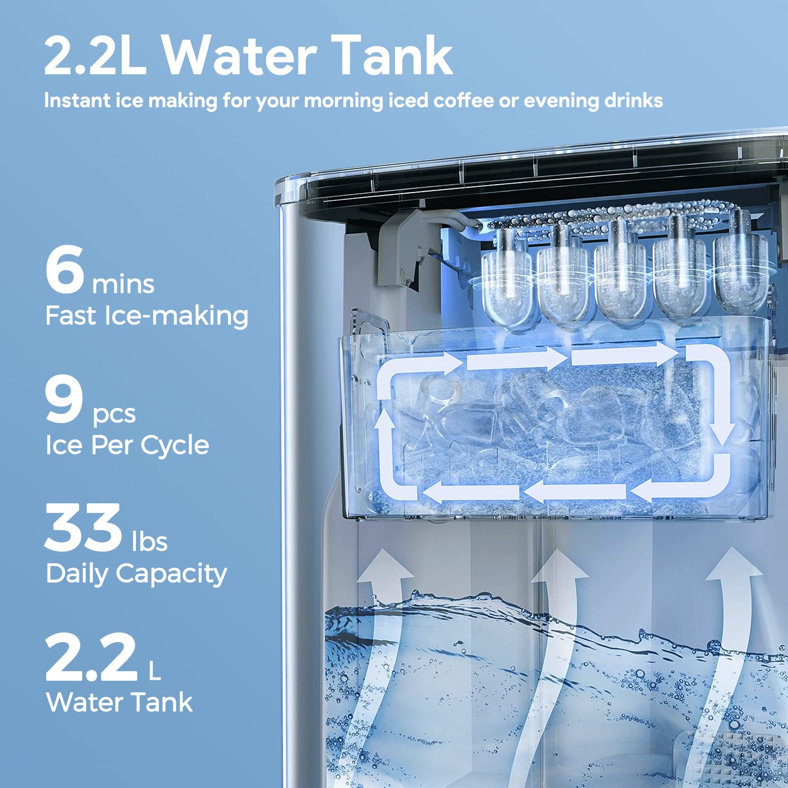 Ice Maker Machine for Countertop, Freezimer 33 lbs/24Hrs, 9 Cubes Ready in 6 Mins Self-Cleaning Electric Ice Machine with Ice Scoop and Basket for Home Kitchen Bar Party - Silver