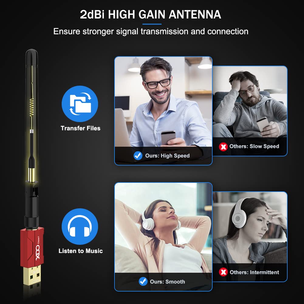 Long Range Bluetooth Adapter for PC,Class 1 USB Bluetooth Adapter 5.1+EDR, 328FT/100M Wireless Transfer Transmitter Receiver for Bluetooth Mouse Keyboard Speakers Headphones Support Win10/8.1/8/7(Red)