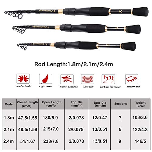 JIAMEI Telescopic Fishing Rods 1.8M 2.1M 2.4M Bass Hard Bait Casting Mini Portable Spinning Rod Fishing Tackle Tools (Size : 1.8m)