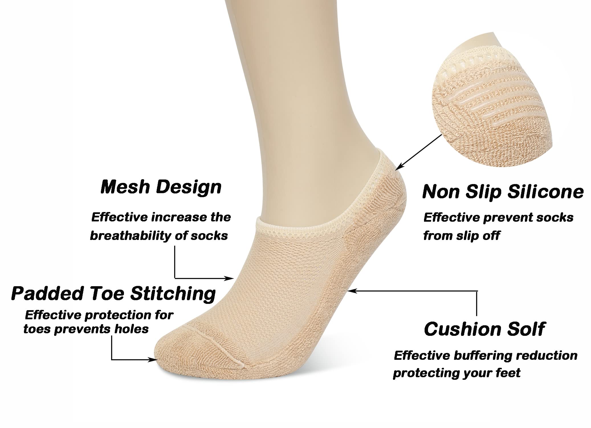 Henwarry Women's Thick Cushion Low Cut Cotton Ankle Socks Running Mesh No Show Athletic Socks-5 Pairs (A02-White, 9-11)