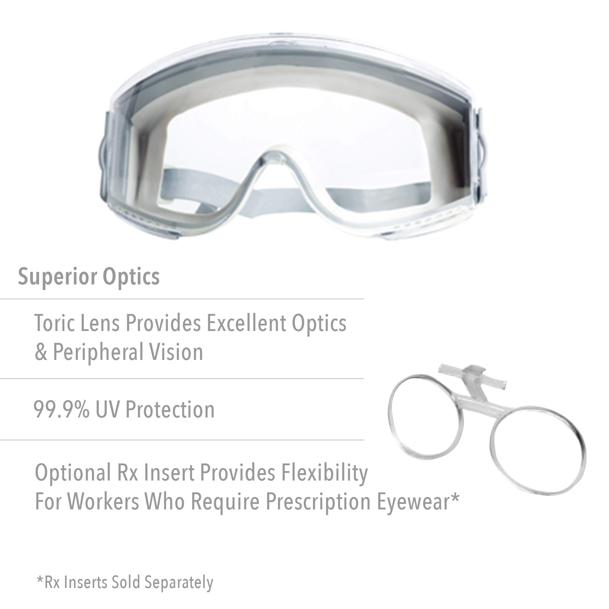 Honeywell Uvex Ademco Stealth Safety Goggles with Clear HydroShield Anti-Fog Lens, Grey Body & Neoprene Headband (S3960HS)