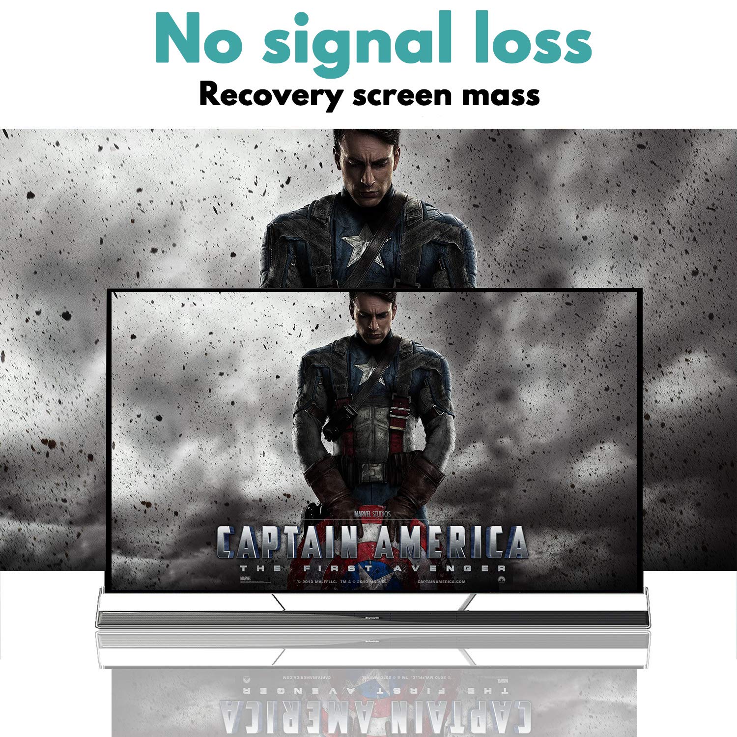 HDMI Splitter 1 in 2 Out, HDMI Splitter 1 to 2 Amplifier for Full HD HDMI 2.0 1080P/ 3D/ 4K for Xbox PS4 PS3 Fire Stick Roku Blu-Ray Player Apple TV HDTV