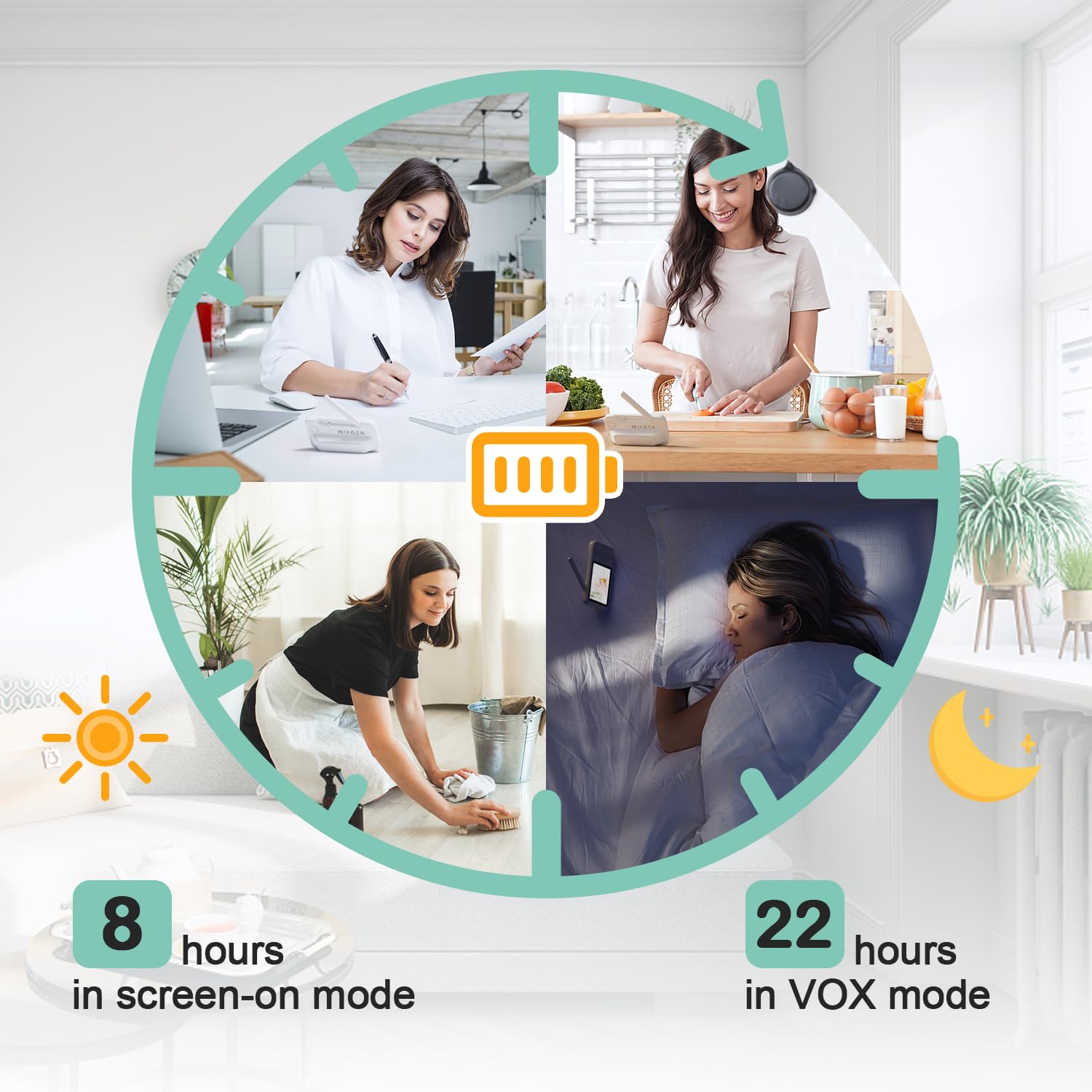 Itomoro Baby Monitor with 2 Cameras,2.8" Display True Color 720P,Two-Way Talk, Zoom, Auto Night Vision, Power Saving/Vox, Lullabies