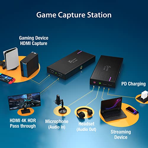 j5create 4K Game Video Capture Card with PD 60W Pass-Through Charging, Stream and Record 4K Video on PS5, PS4, Xbox, Switch, Work with OBS, Twitch, YouTube (JVA14)