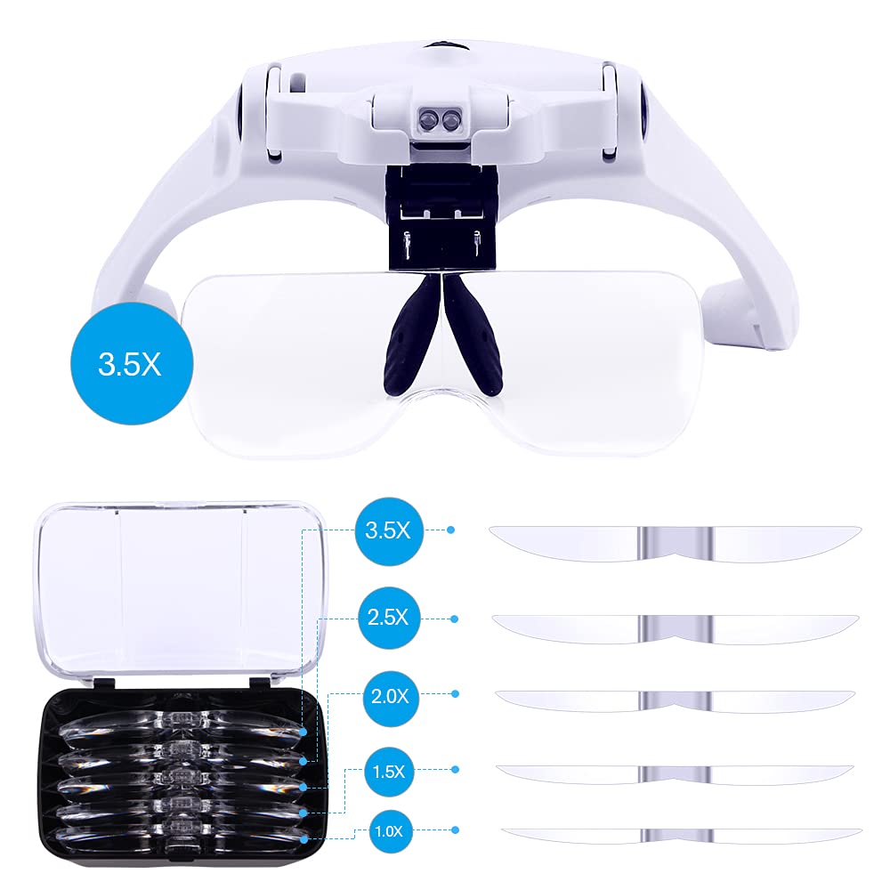 Head Mount Magnifier with Light, USB Charging Magnifying Glasses for Close Work, Hands Free Magnifying Glass for Reading, Jewelers Loupe 5 Lenses 1.0X 1.5X 2.0X 2.5X 3.5X