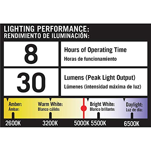 Hampton Bay Solar Powered 16 ft. Clear Outdoor Integrated LED 5000K Warm White Landscape Rope Light with Remote Panel
