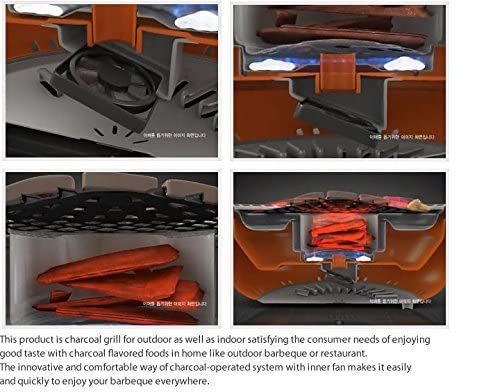 Homping Grill - Ultimate Portable Charcoal BBQ Grill. Produces Less Smoke. Combined with its Electric Fan for air/Heat Control. Tailgating Grill (Orange)