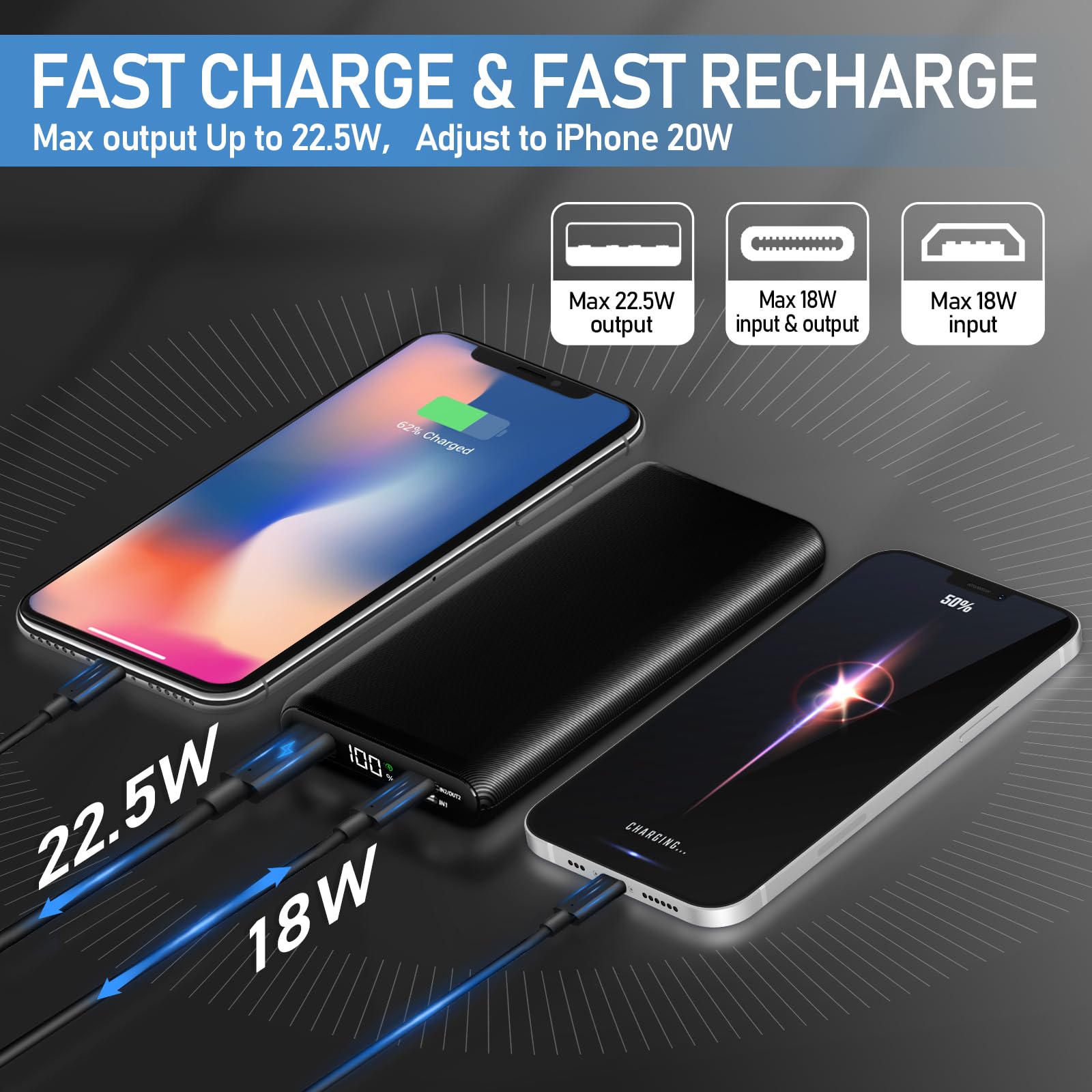 Heated Vest Battery Pack 26800mAh Power bank,22.5W Fast Charge 5v 2a Portable Charger With LCD Display Phone Charger,Dual Input Output USB-C Compatible With Heated Jacket iPhone Samsung iPad etc