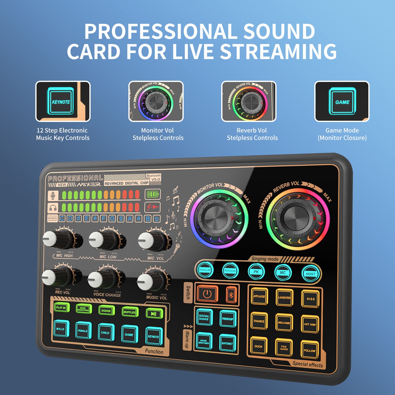 Hosabely Podcast Equipment Bundle, With Podcast Condenser Microphone and Stand, Voice Changer Sound Card with Multiple Sound Effects and LED Light,Sound Board for Streaming/Podcasting/Gaming/Recording