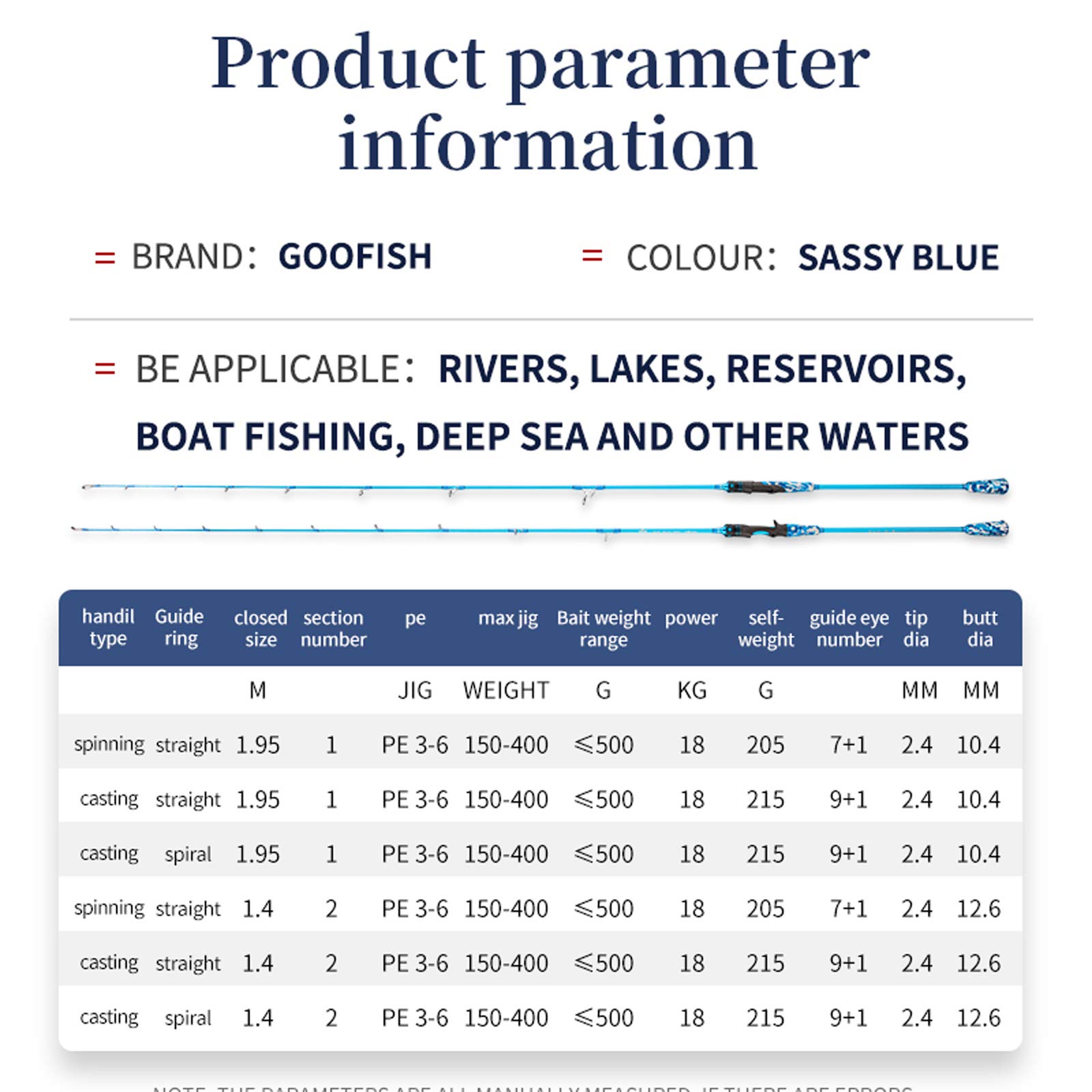 GOOFISH® Blue 6'6"(195cm) Saltwater Slow Pitch Jigging Rod PE3-6 Jig 150-500g-Casting Right Spiral Wrap