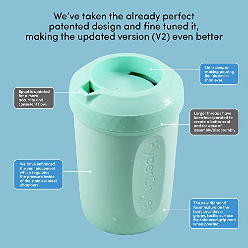 HyperChiller EBC-1023M 2-Pack Patented Coffee Beverage Cooler, Ready in One Minute, Reusable for Iced Tea, Wine, Spirits, Alcohol, Juice, 12.5 OZ, Mint, 12.5OZ