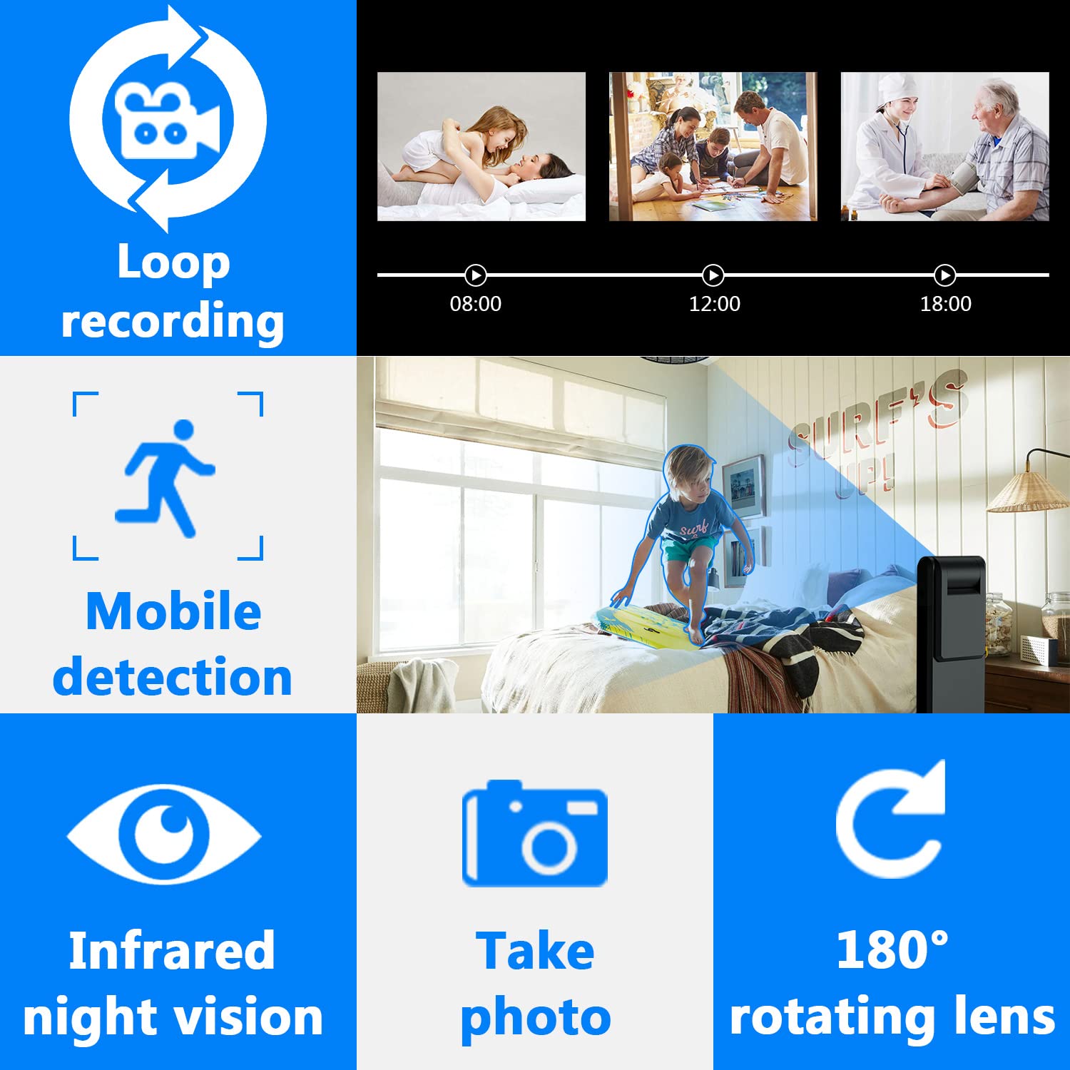 Mini Body Camera Small Body cam Lightweight and Portable,180°Rotating Lens True 1080P Wearable&Loop Recording Night Vision Motion Detection, for Meeting/Home/Outdoor/Law Enforcement/Security Guard